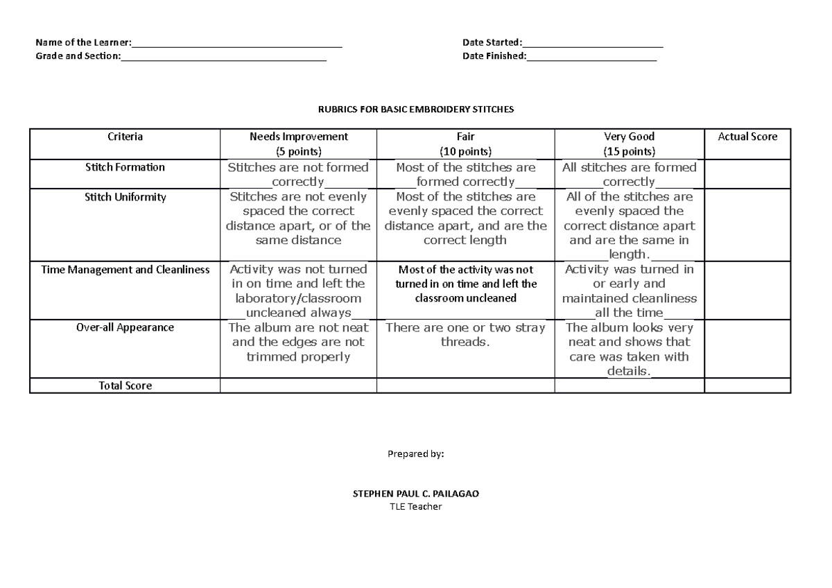 Rubric for Basic Embroidery Stitches Evaluation - Studocu