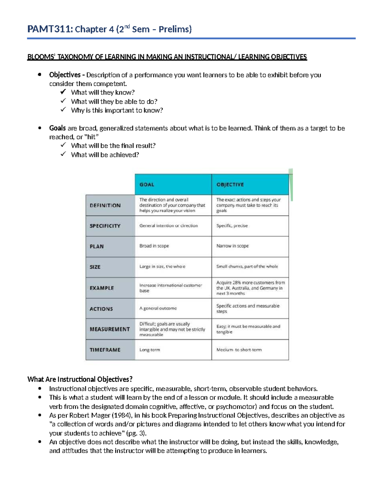 PAMT311: Chapter 4 - Taxonomy of Learning Objectives Lecture - Studocu
