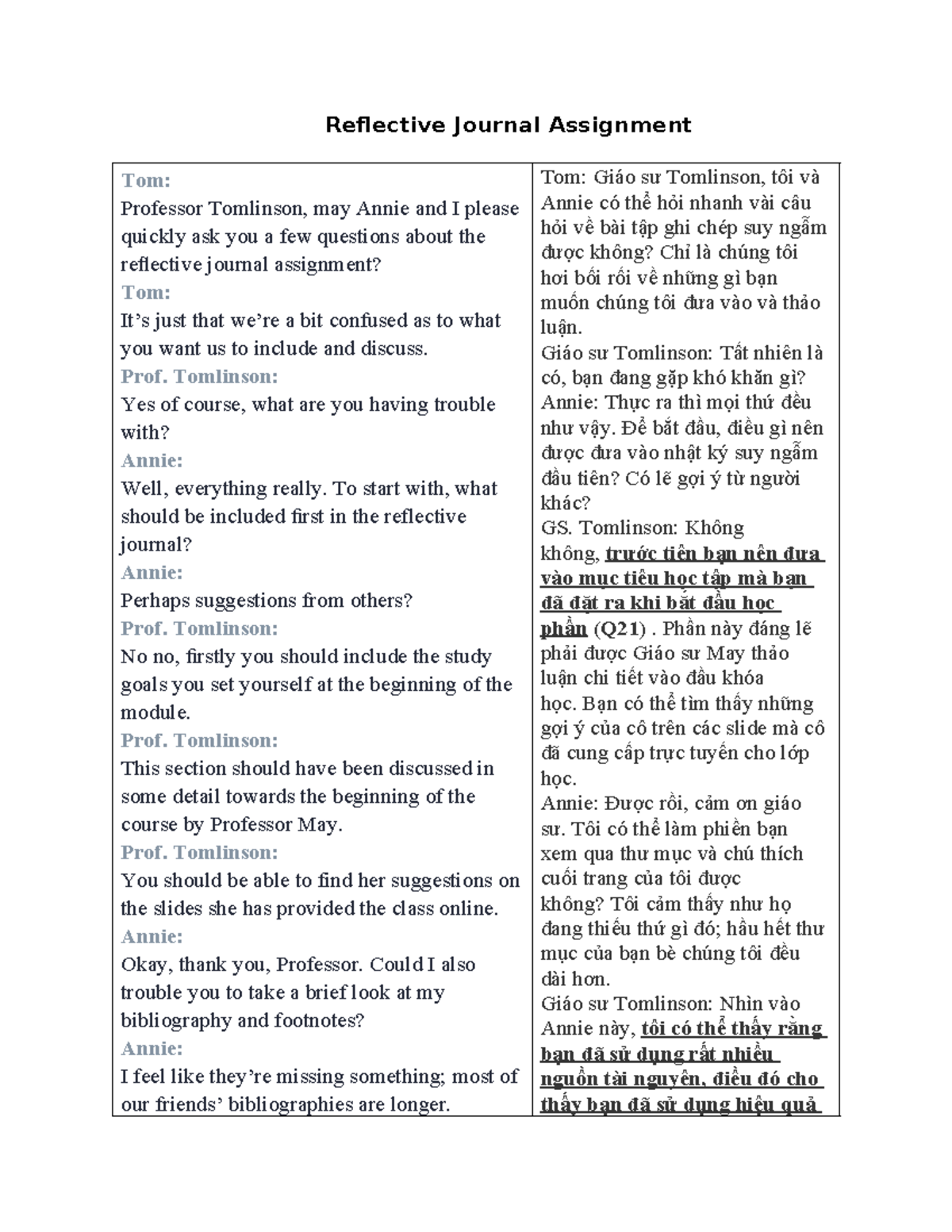 Reflective Journal Assignment listening - Reflective Journal Assignment Tom: Professor Tomlinson ...