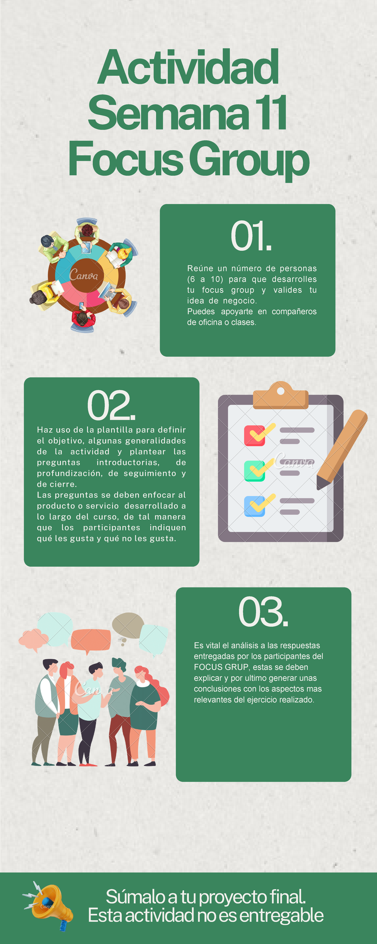 Infografía Actividad Semana 11 - Actividad Semana 11 Focus Group Reúne un número de personas (6 ...
