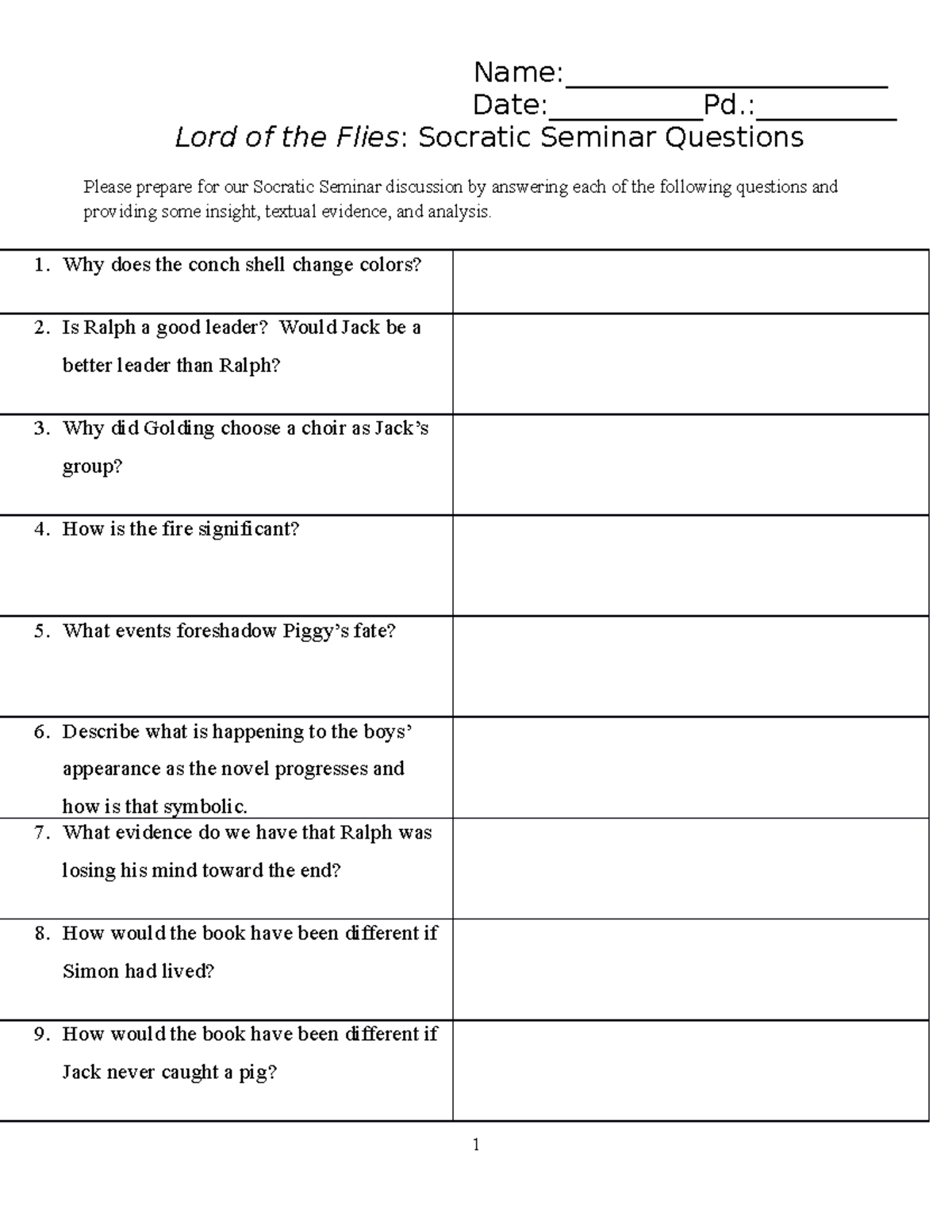 Lord of the Flies Socratic Seminar Questions 2 - Name ...