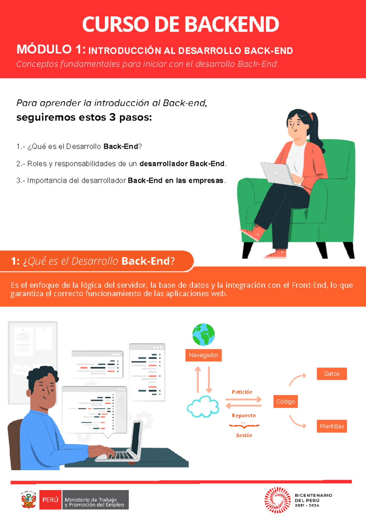Infografía N° 01 - Introducción al desarrollo Back-End - Navegador ...