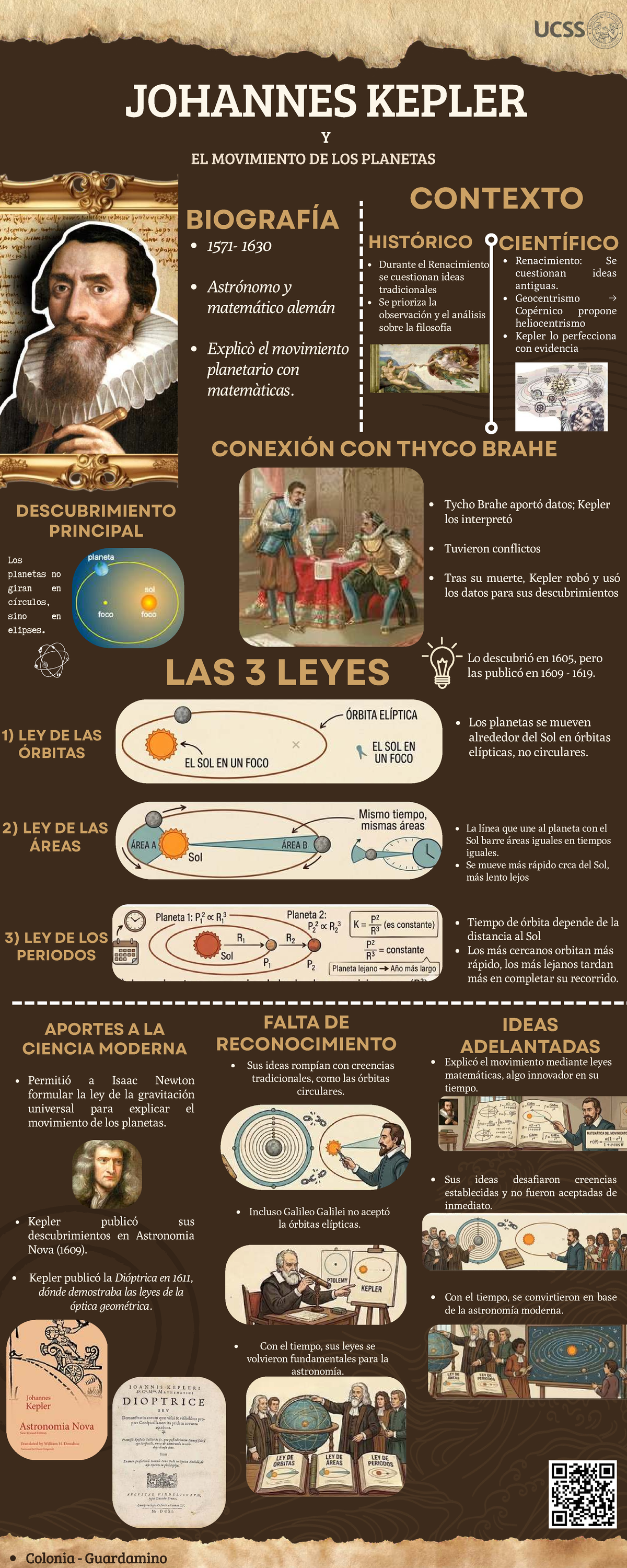 Johannes Kepler y el Movimiento Planetario: Biografía y Aportes - Studocu