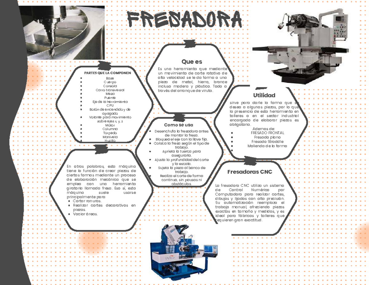 Fresadora: Partes, Funciones y Usos en Procesos de Mecanizado - Studocu