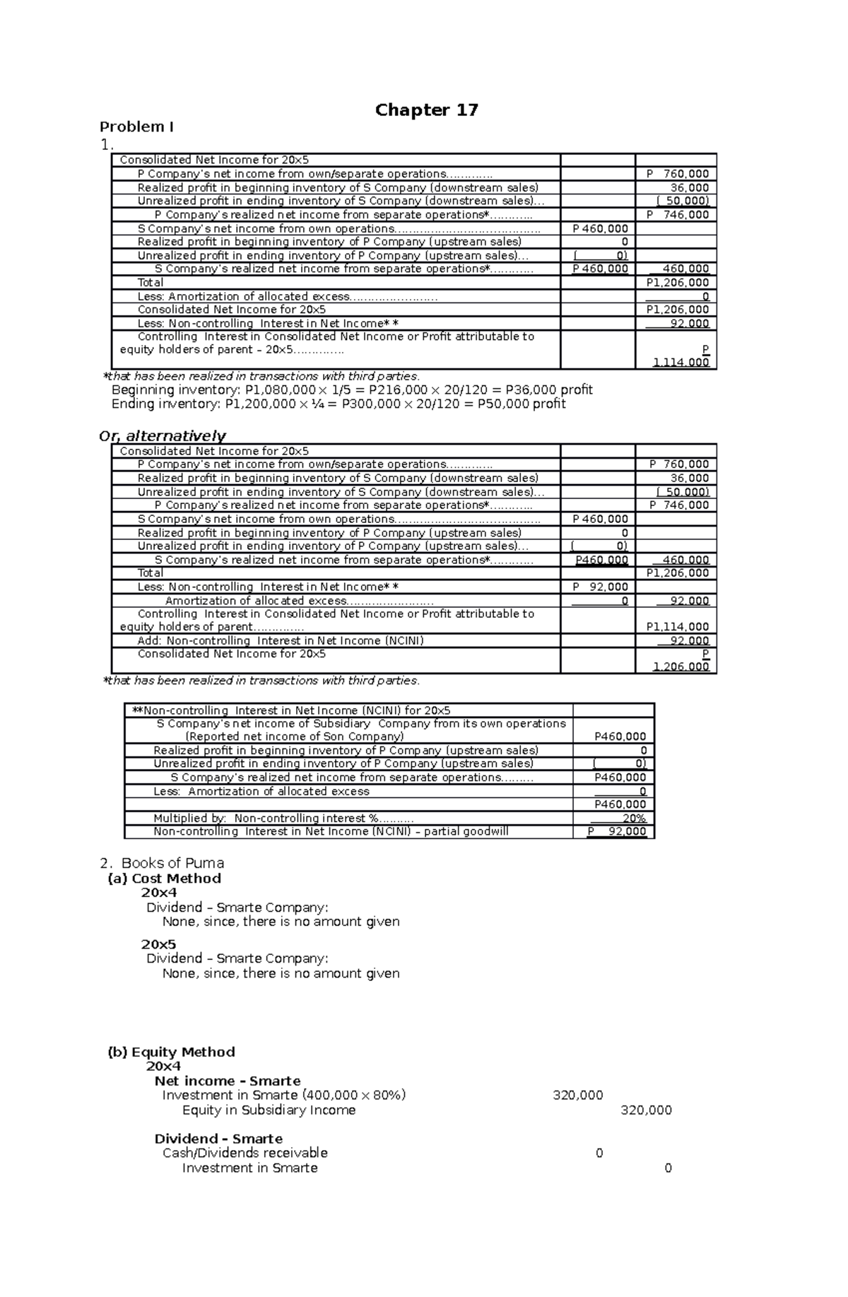 Advanced Accounting Part 2 - Dayag 2015 Chapter 17 Solutions - Studocu