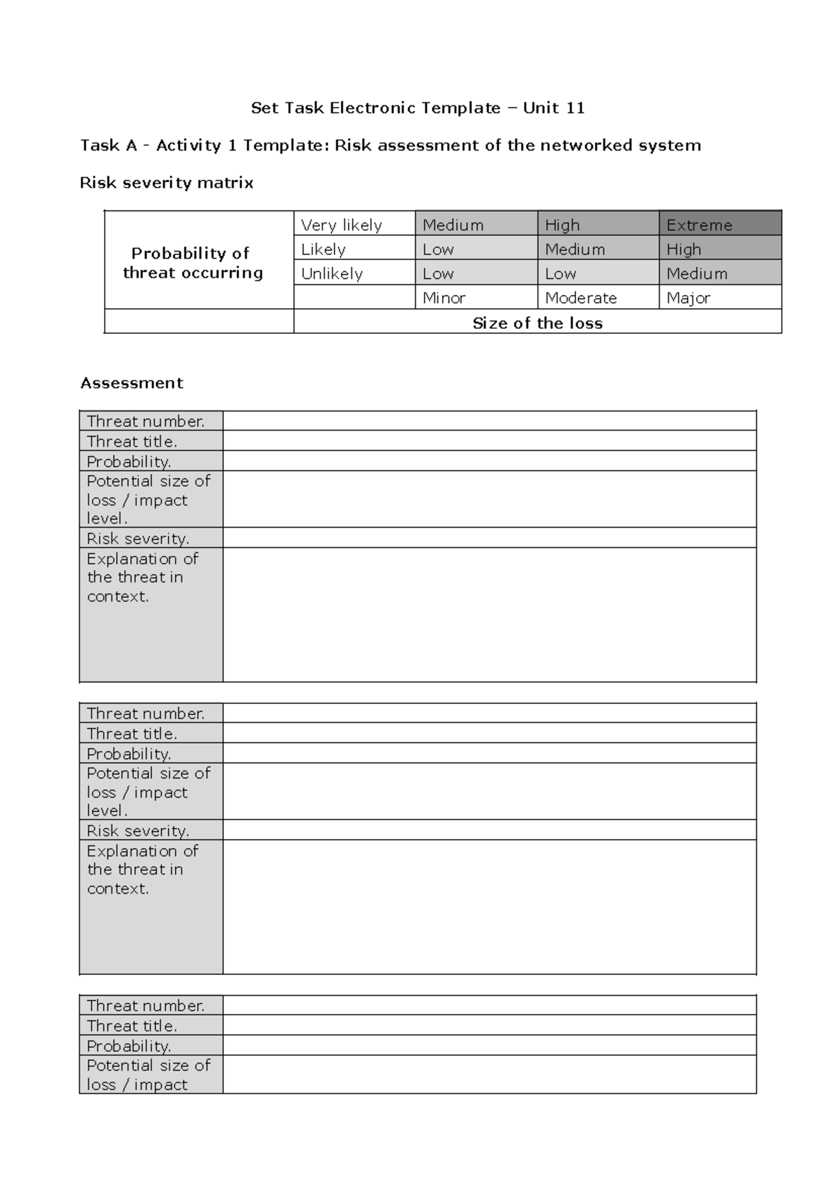 Unit 11 Task A: Risk Assessment Template for Networked Systems - Studocu
