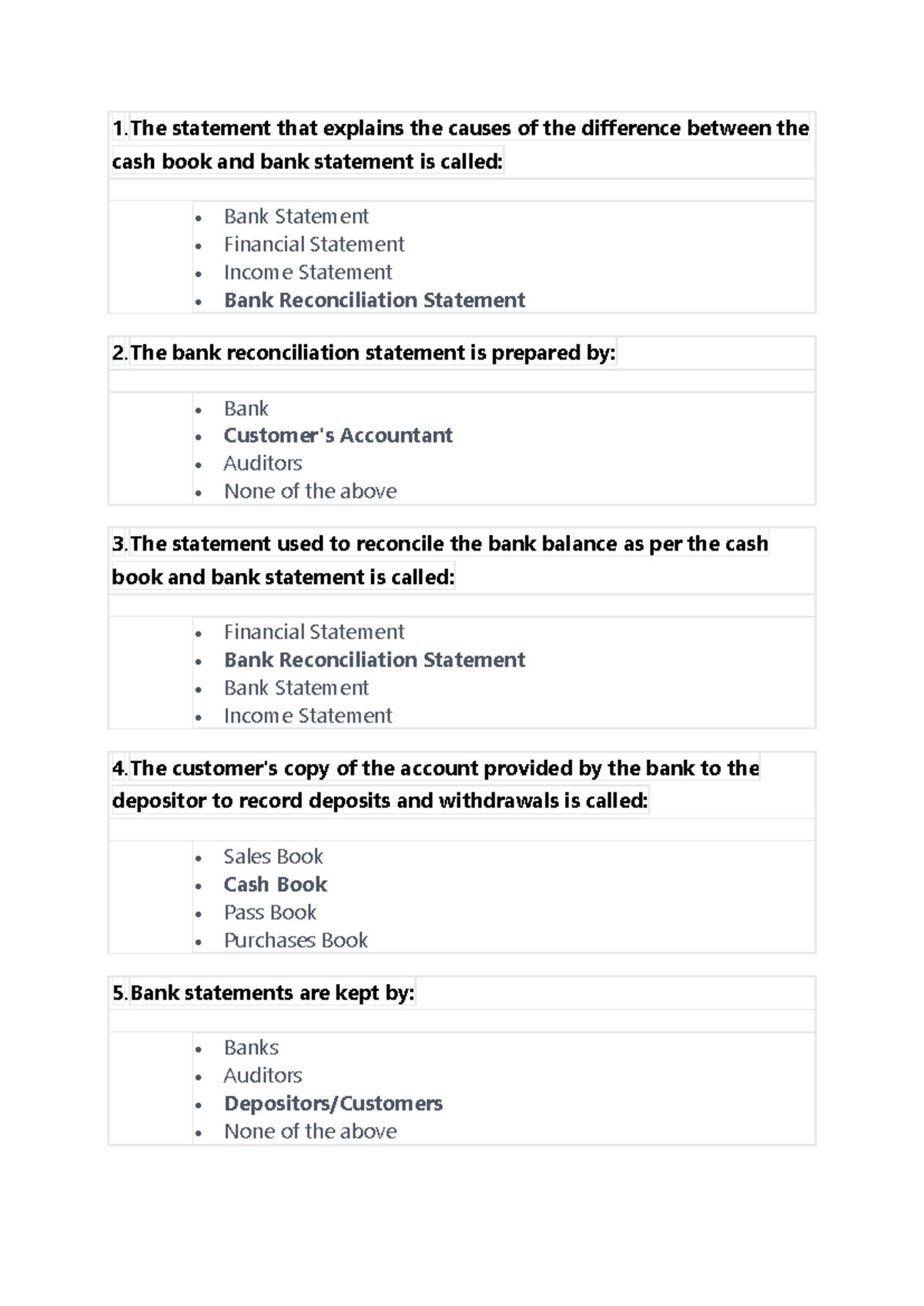 Bank Reconciliation Statement Notes for ACC 101 - Studocu