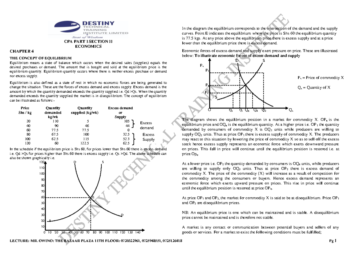Chapter 4 Concept OF Equilibrium - CPA PART I SECTION II ECONOMICS ...