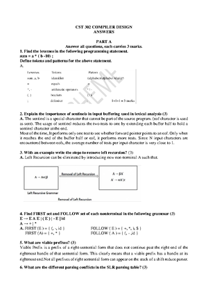 CST302 Compiler Design question paper - A Reg No.: 0300csT3020s ...