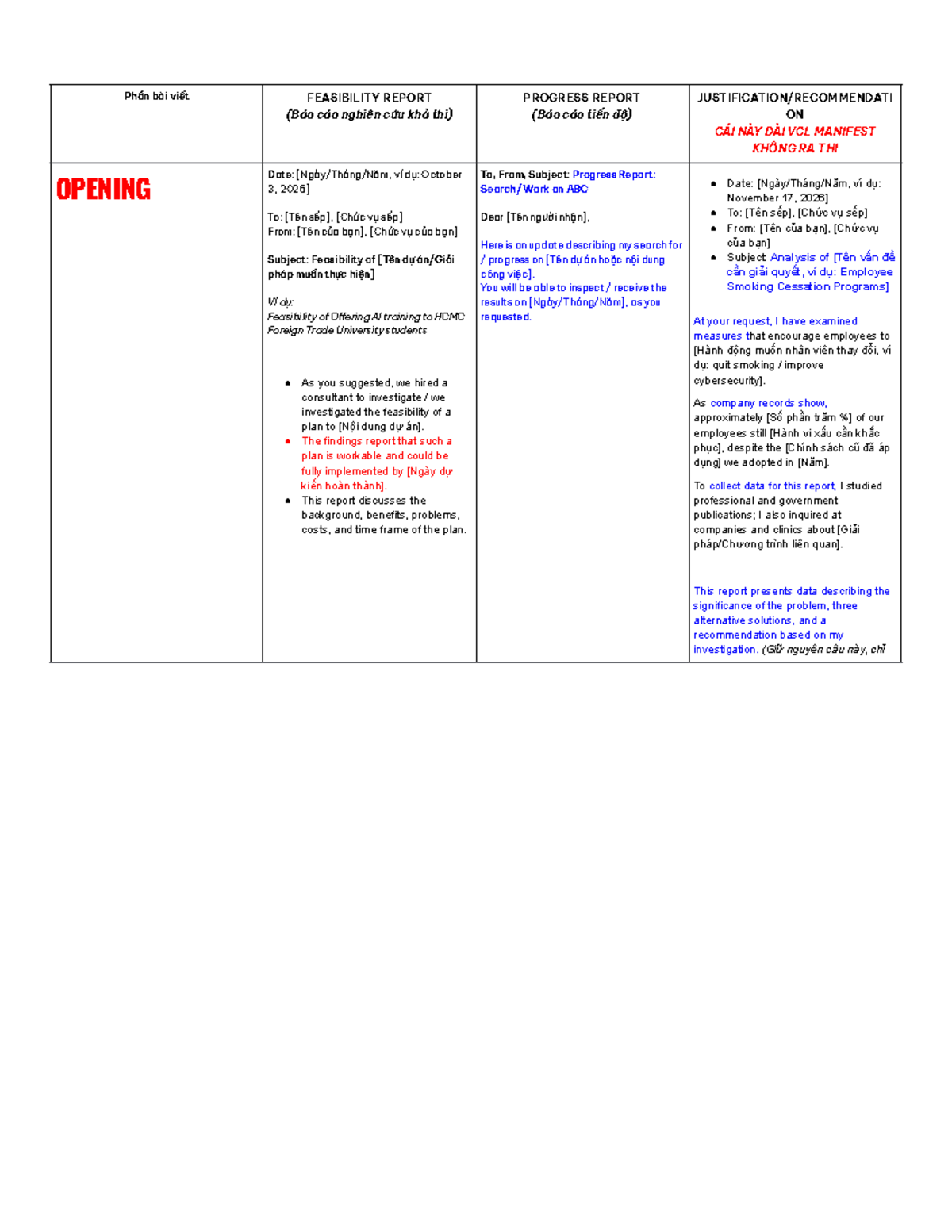 ESP2 - Feasibility and Progress Report Template - Studocu