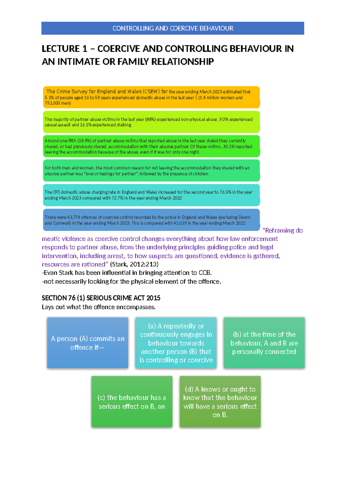 CCB 101: Lecture Notes on Controlling and Coercive Behaviour in ...
