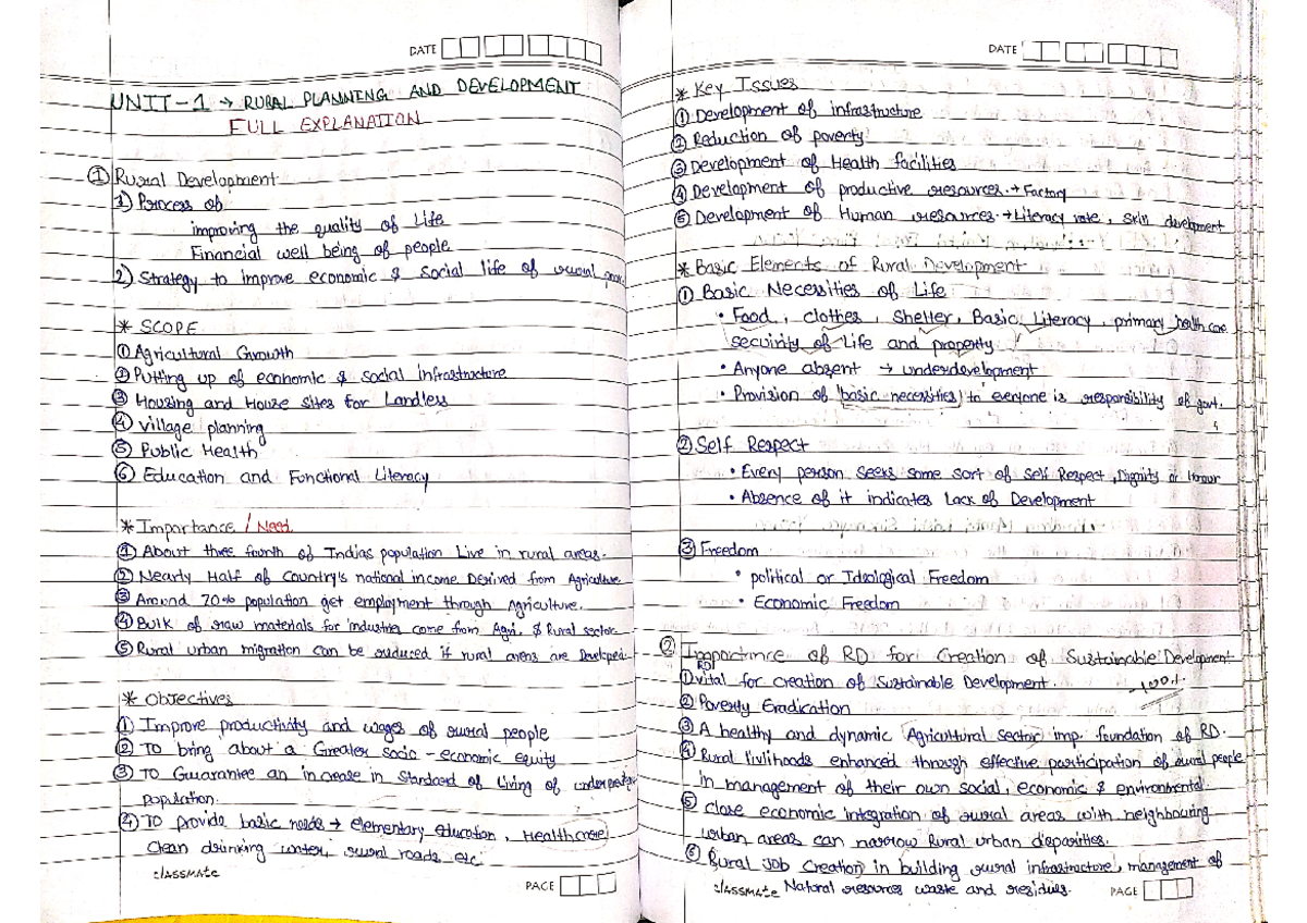 Rural Development Notes Unitwise - Rural Development: Administration ...