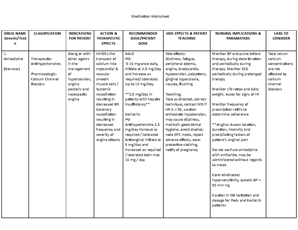 Careplan guidelines - Patient Care Plan Model Broward Community College ...