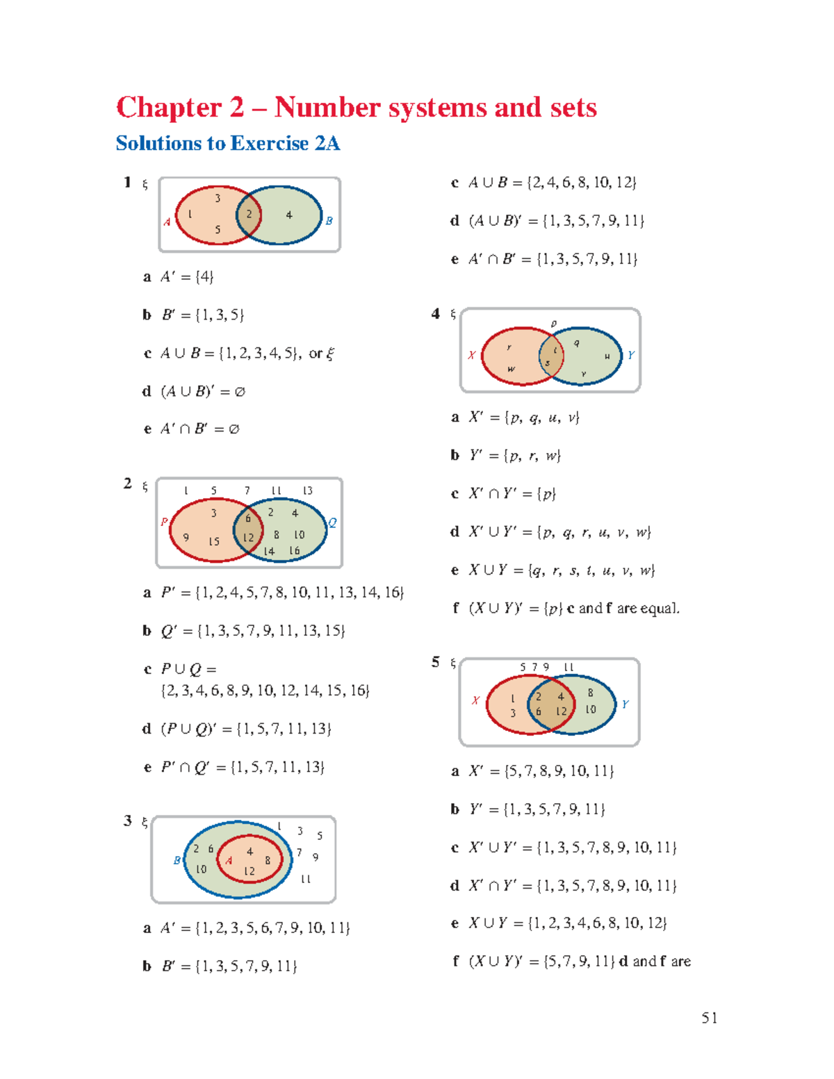 Chapter 2 - Number Systems and Sets: Worked Solutions - Studocu