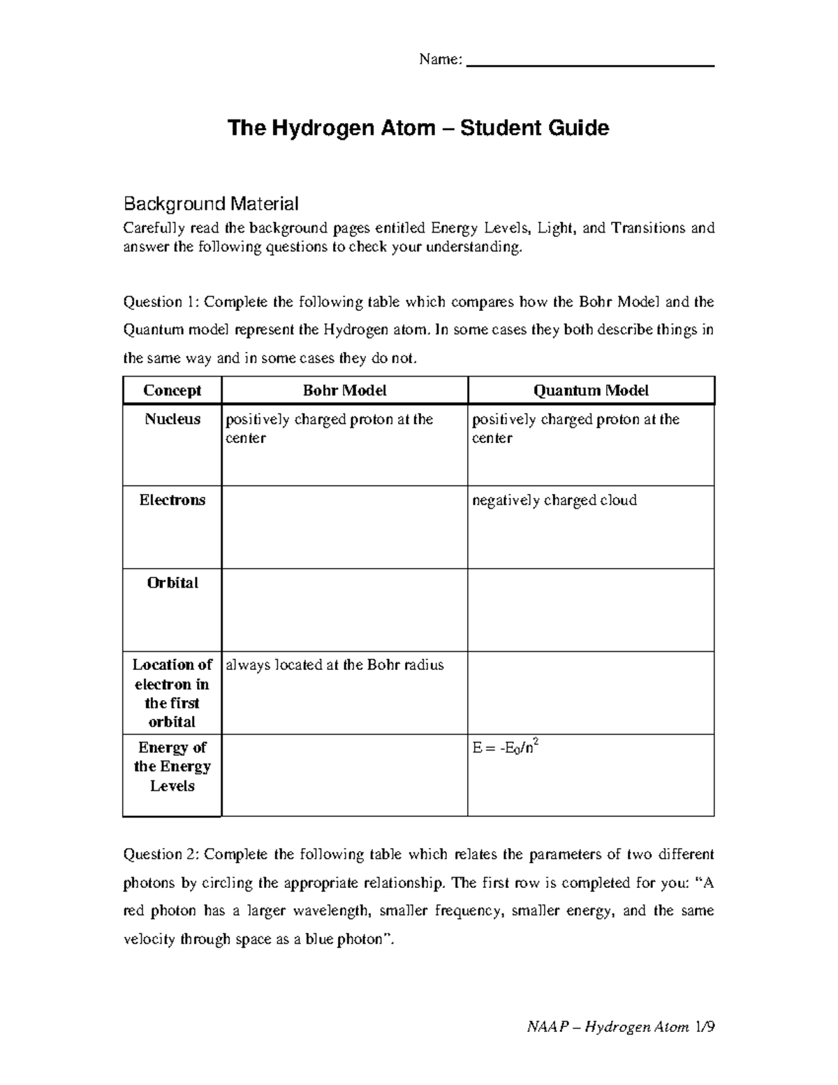 Hydrogen Atom Lab Worksheet - Exploring Energy Levels & Transitions ...