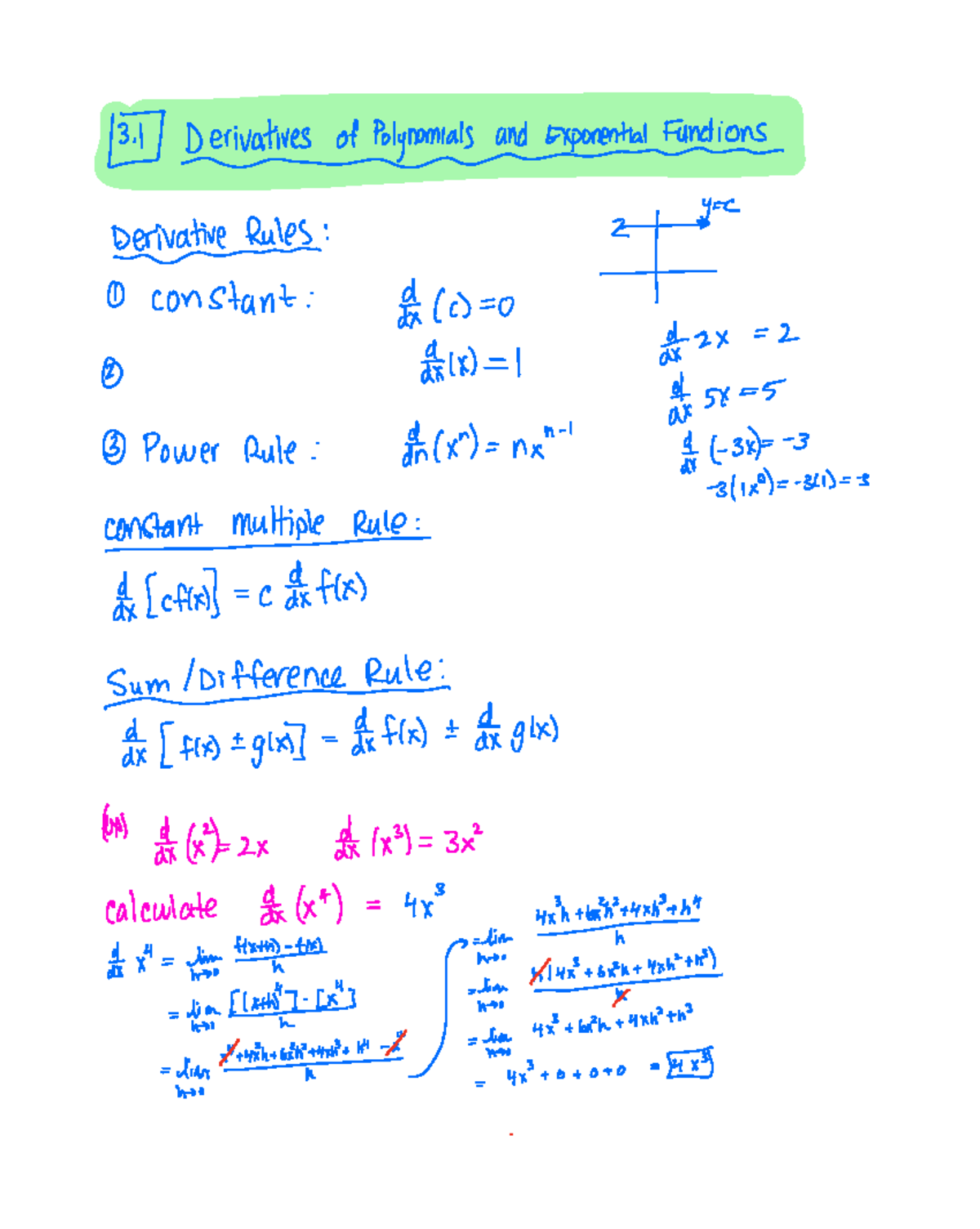 Calculus Derivatives & Applications Notes - Math 101 - Studocu