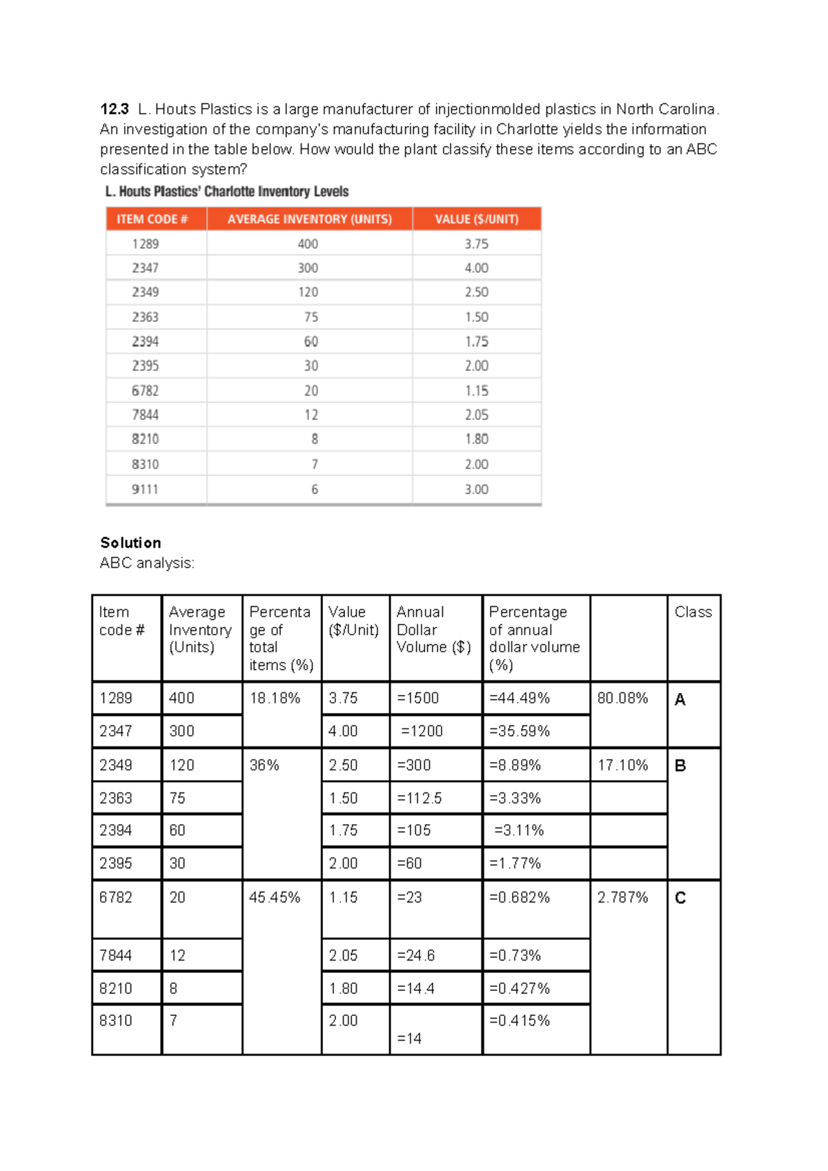 Homework Chapter 12 - 12 L. Houts Plastics is a large manufacturer of ...