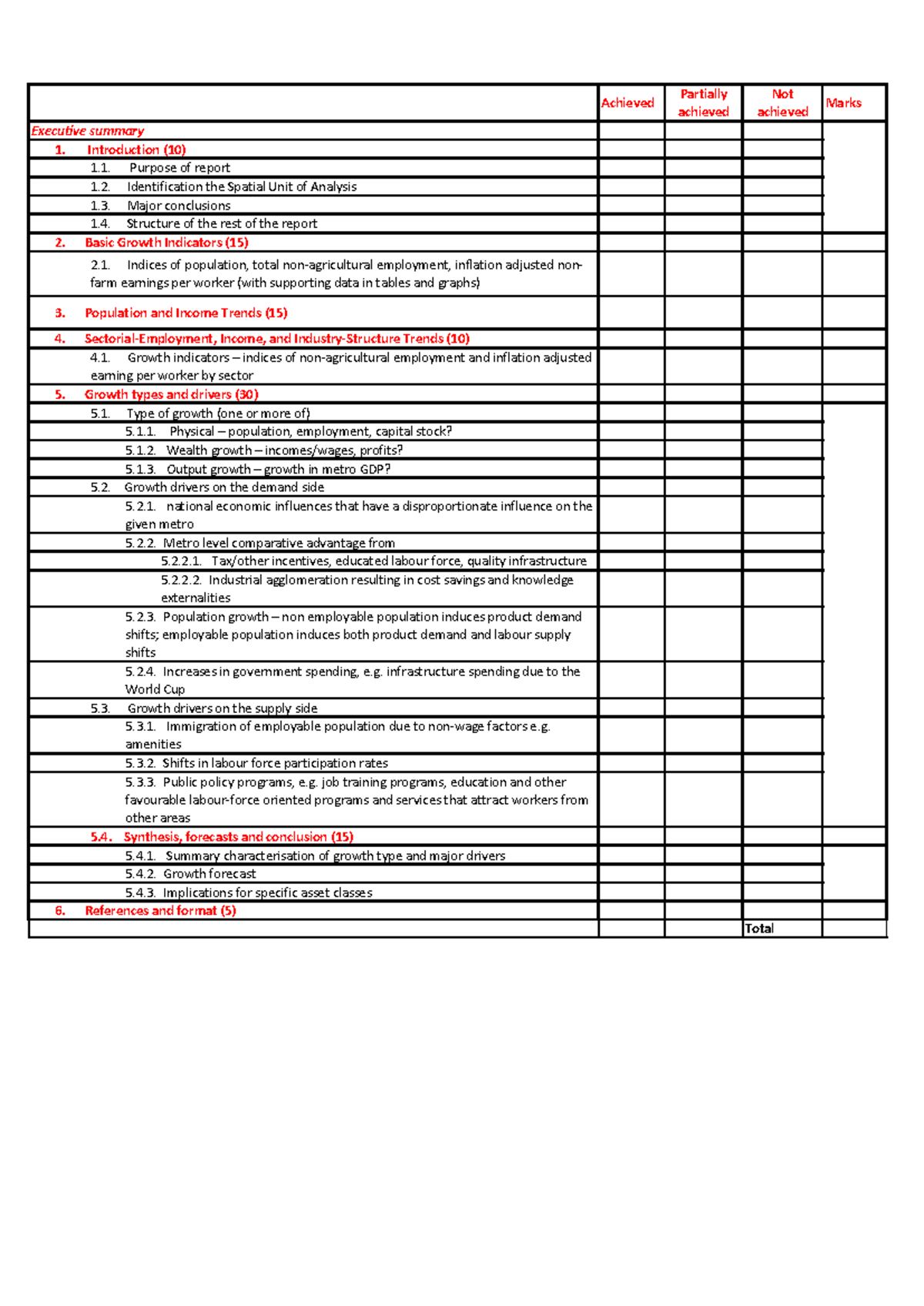 Metro Analysis Report Marking Key and Evaluation Criteria - Studocu
