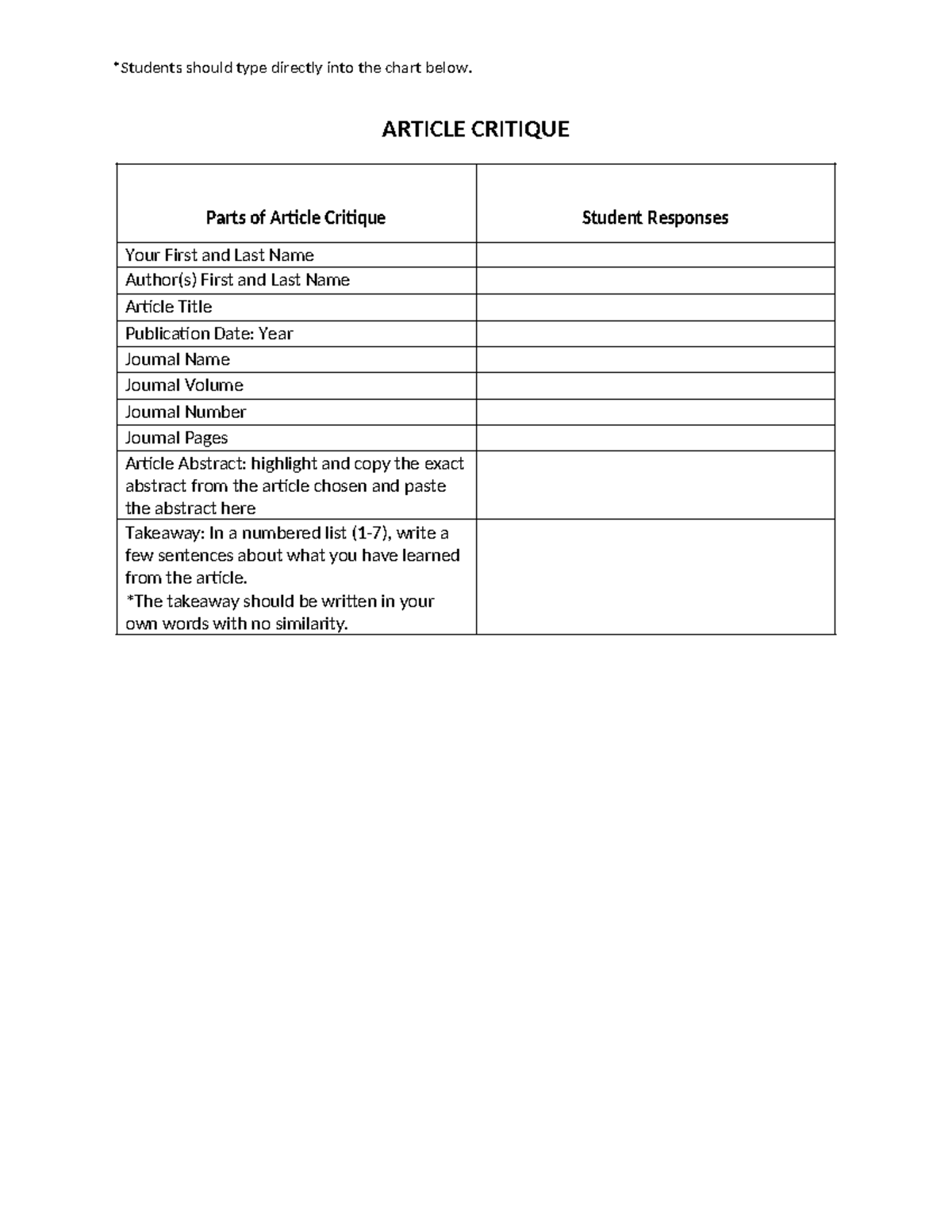 Article Critique Updated Form For Student Responses-1 - *Students ...