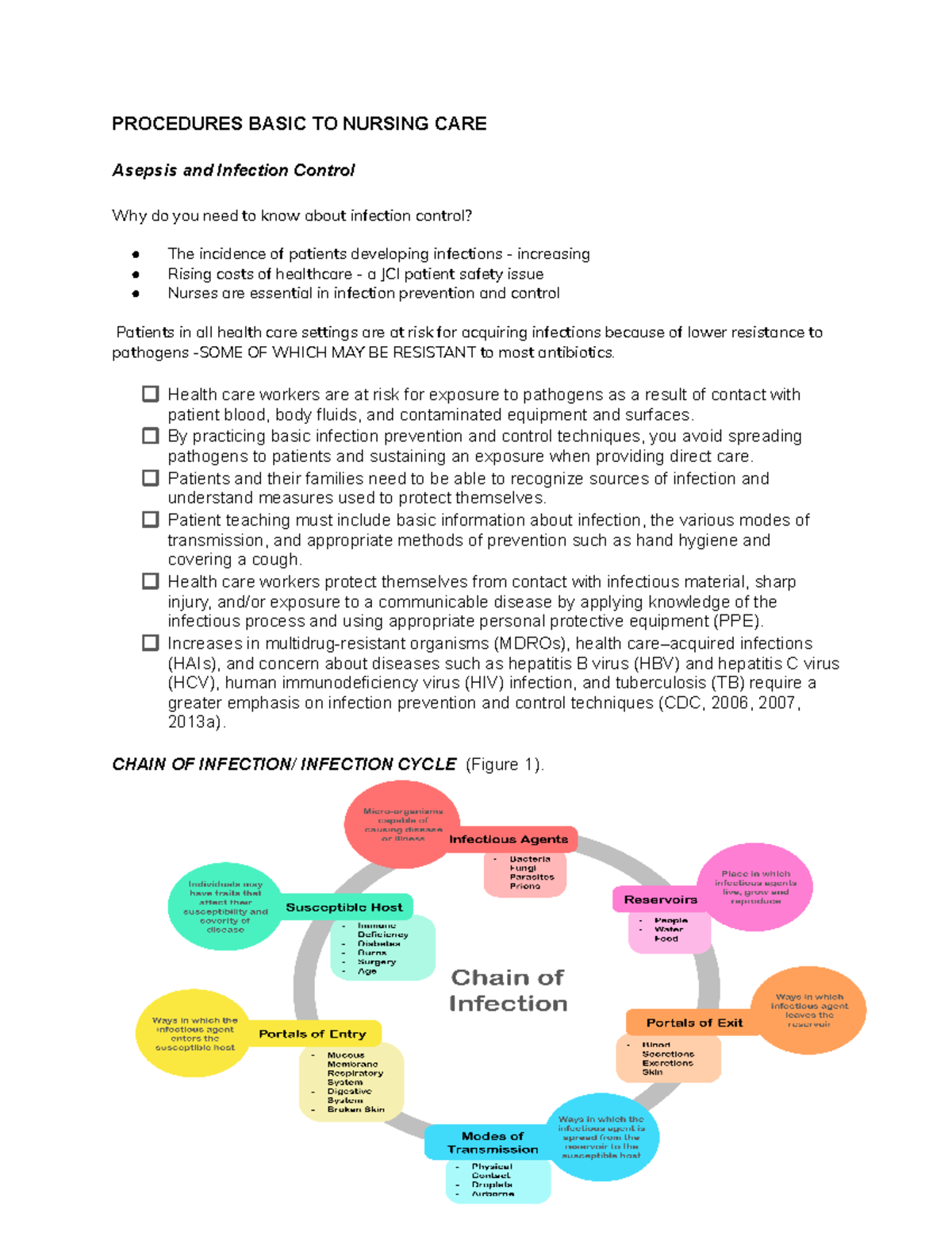 Basic Nursing Care Procedures: Infection Control & Aseptic Techniques ...