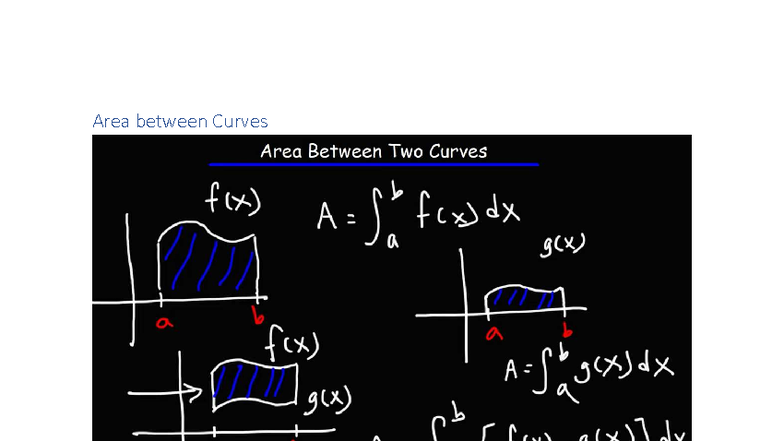 Applications Guide - MATH 101 - Area between Curves Volume of Solids of ...