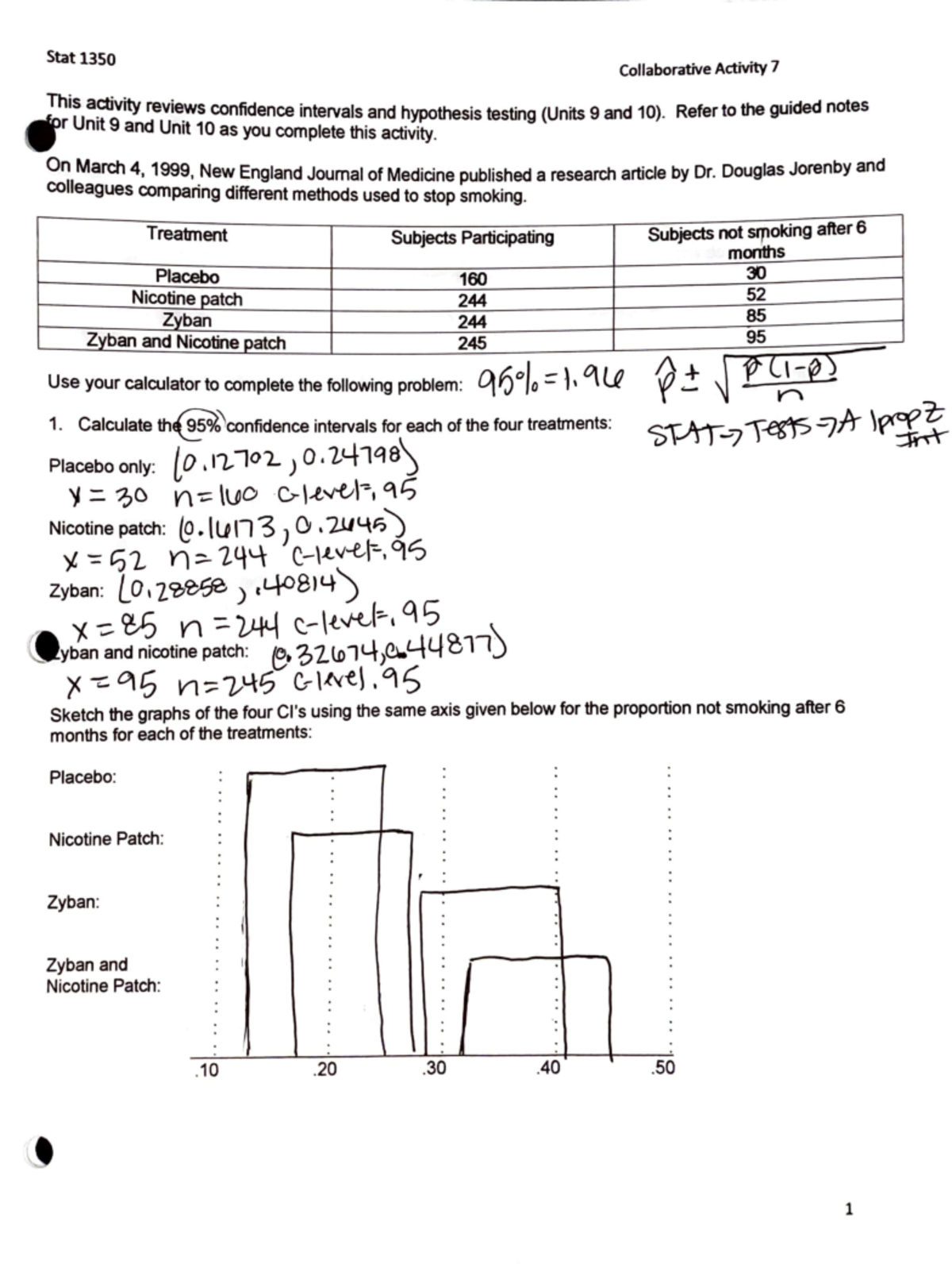 Stats Collab Activity 7 - it aity revi~ws confidence intervals and ...