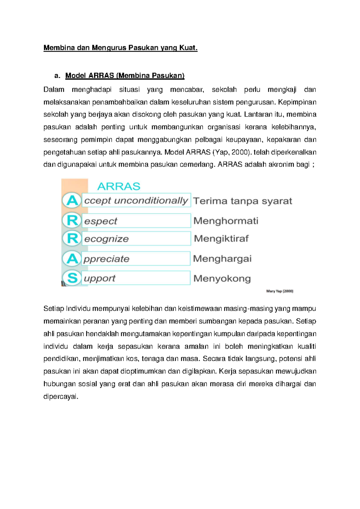 Membina Pasukan Cemerlang Menggunakan Model ARRAS dalam Pendidikan ...