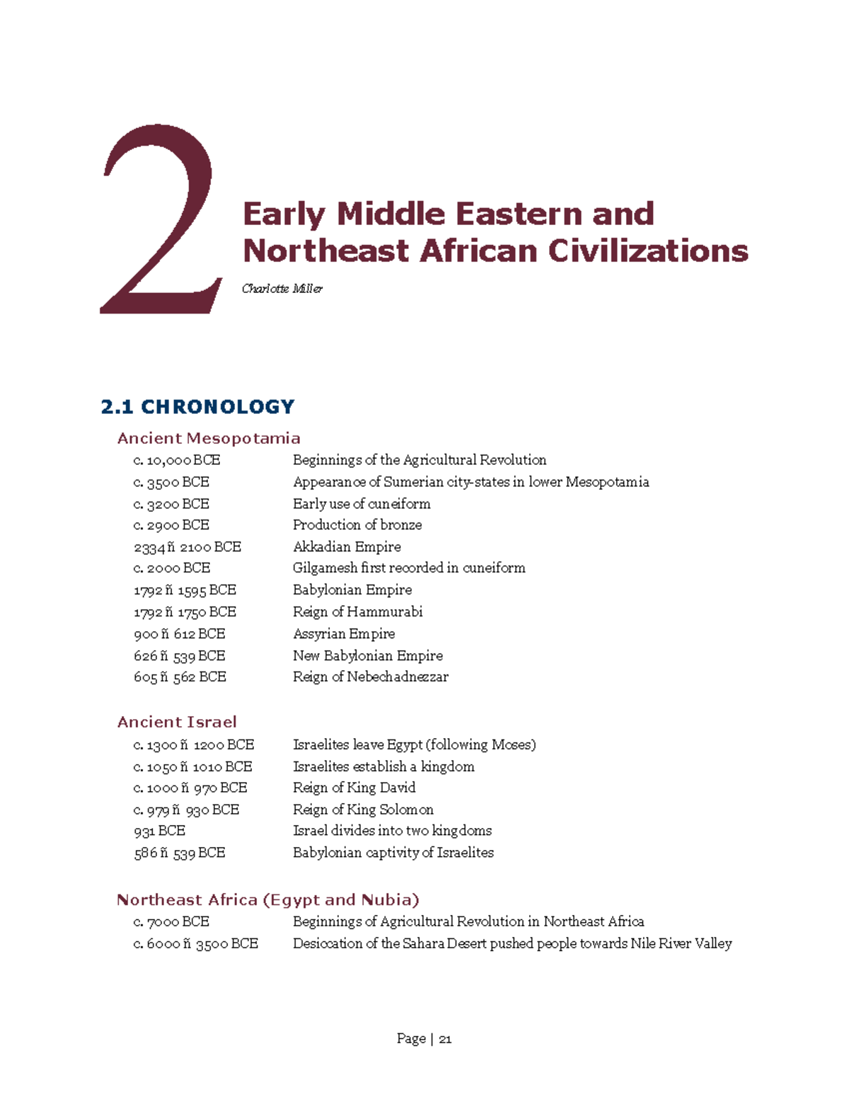 Chapter 2: Early Middle Eastern & Northeast African Civilizations (HIST ...