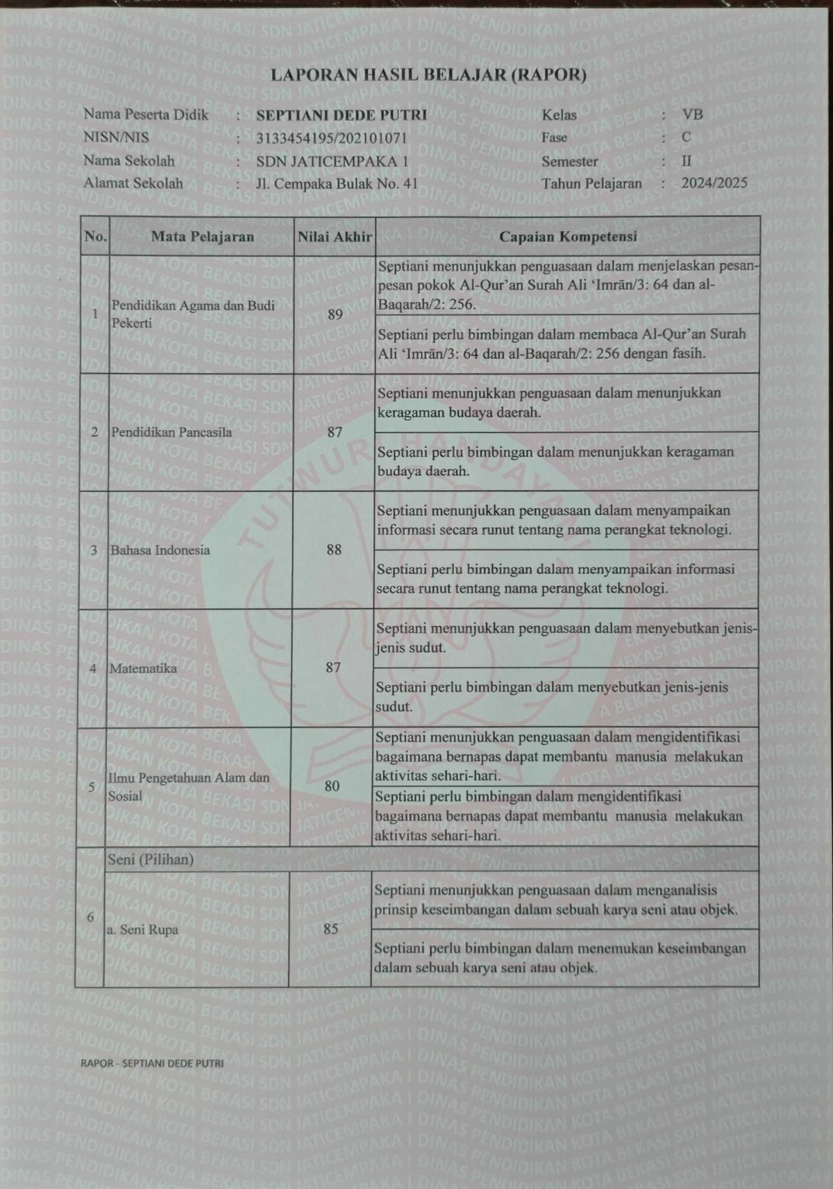 RAPOR HASIL BELAJAR KELAS 5 SEMESTER 2 - SEPTIANI DEDE PUTRI - Studocu