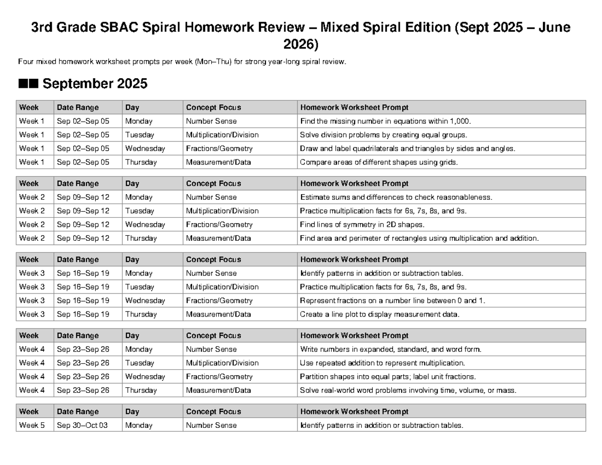 3rd Grade SBAC Mixed Spiral Homework Review (Sept 2025 - June 2026 ...
