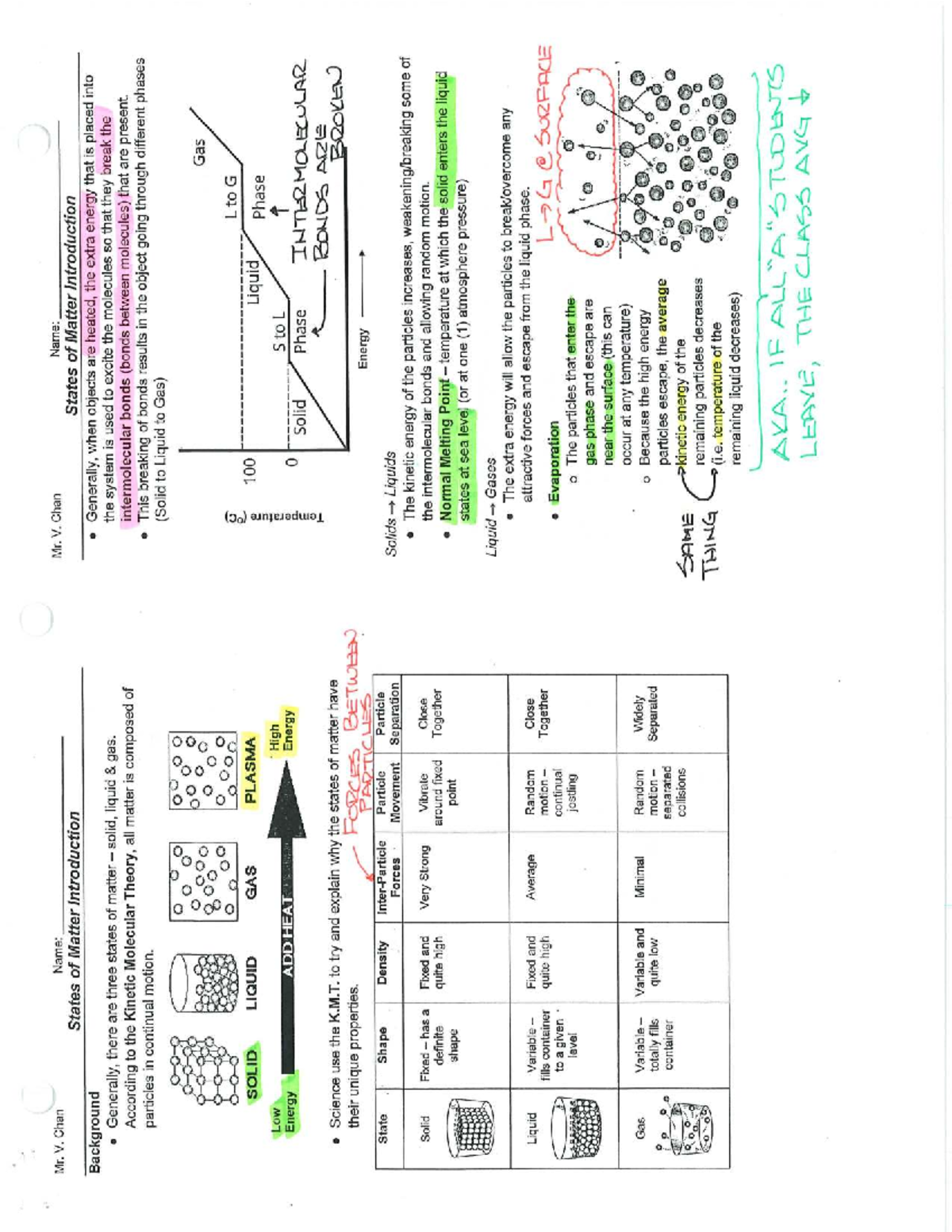 Gas Laws - States of Matter and Kinetic Molecular Theory Notes - Studocu
