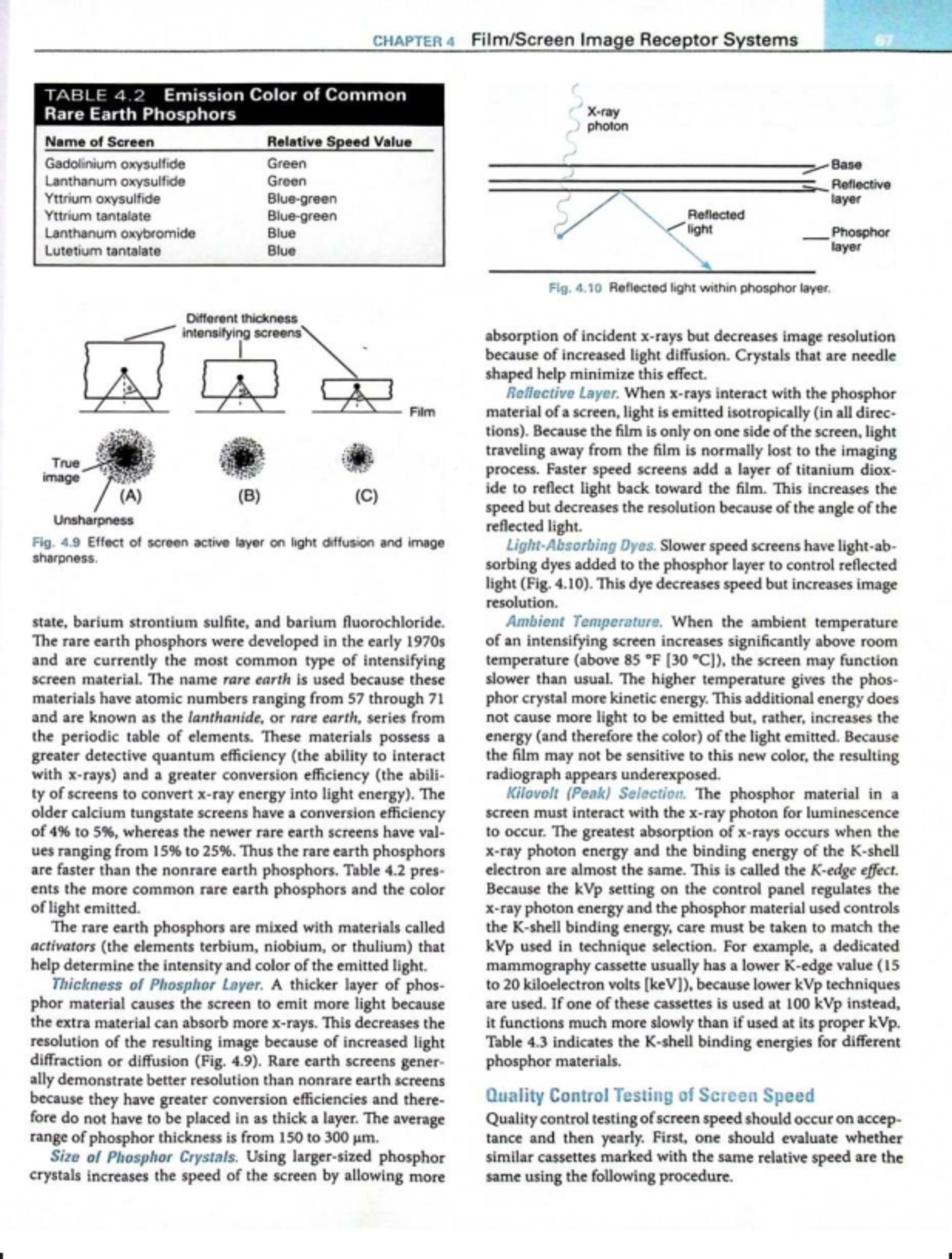 CHAPTER 4 Image Receptor Systems: Understanding Phosphor Materials and ...
