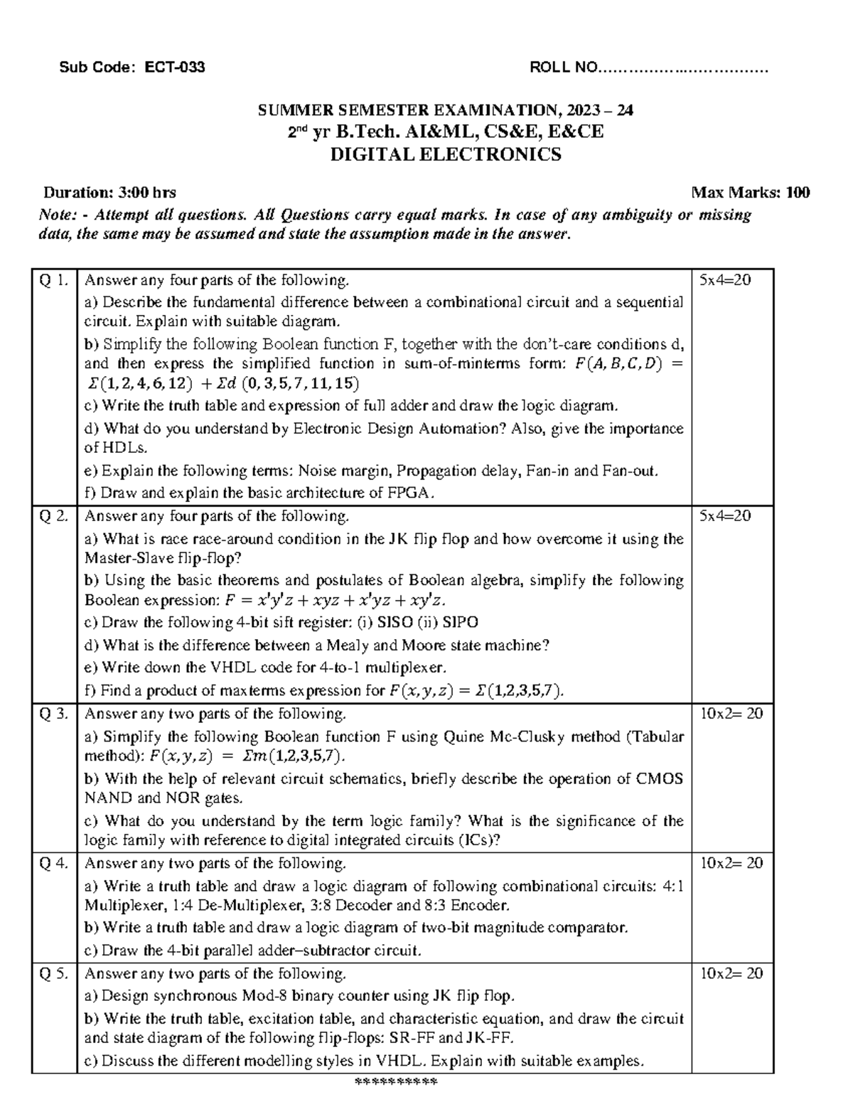 Sub Code: ROLL B.Tech 2nd Yr Digital Electronics Summer Exam 2023 - Studocu
