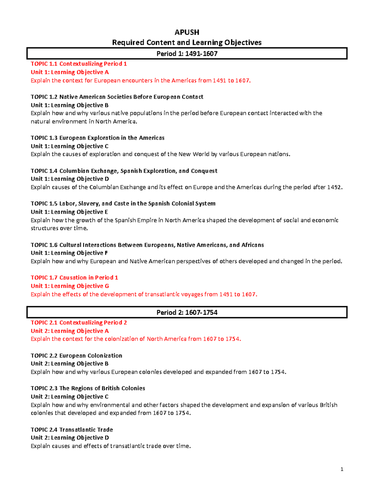 APUSH Learning Objectives: Key Topics from 1491 to 2020 - Studocu