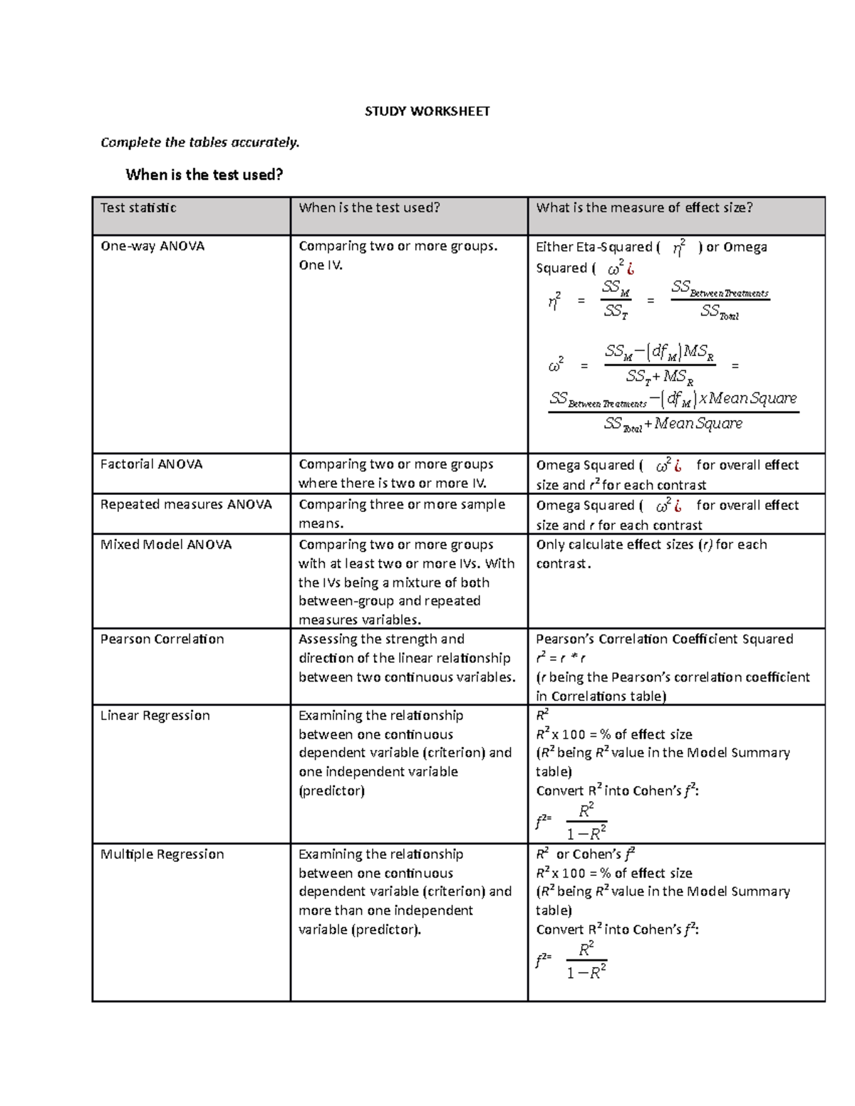 Statistical Tests Summary Worksheet for Psychology 101 - Studocu