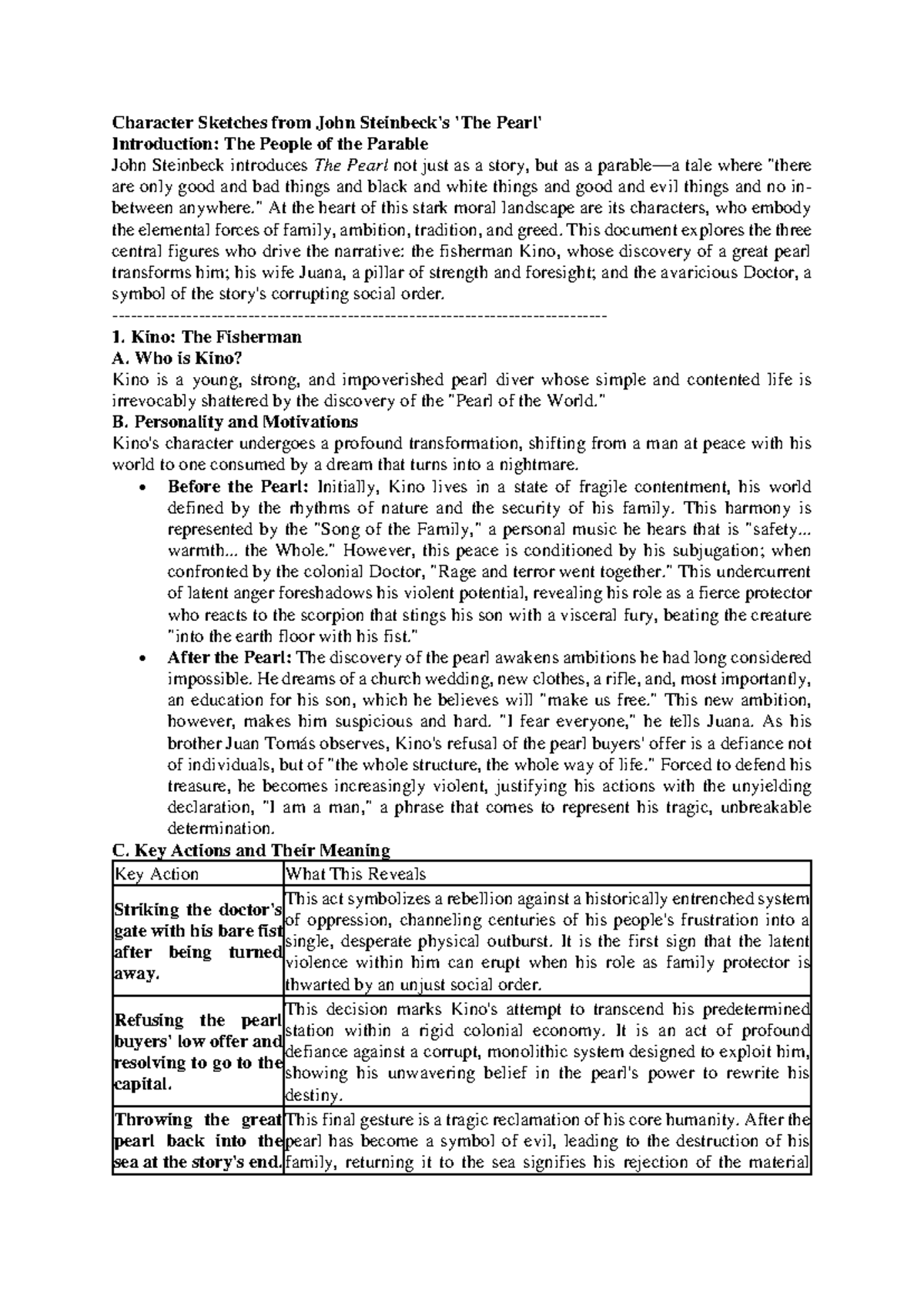 Character Analysis and Themes in Steinbeck's "The Pearl" (Eng 4.2 ...