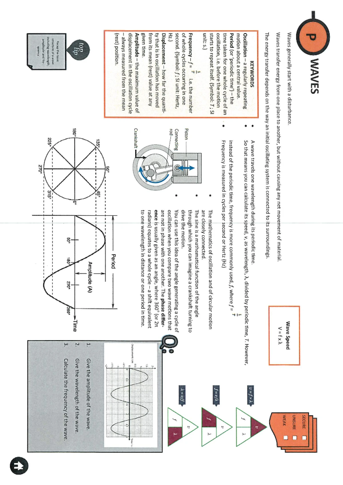 2.4 Energy Transfers - AQA GCSE Physics Topic 2: Electricity Notes ...