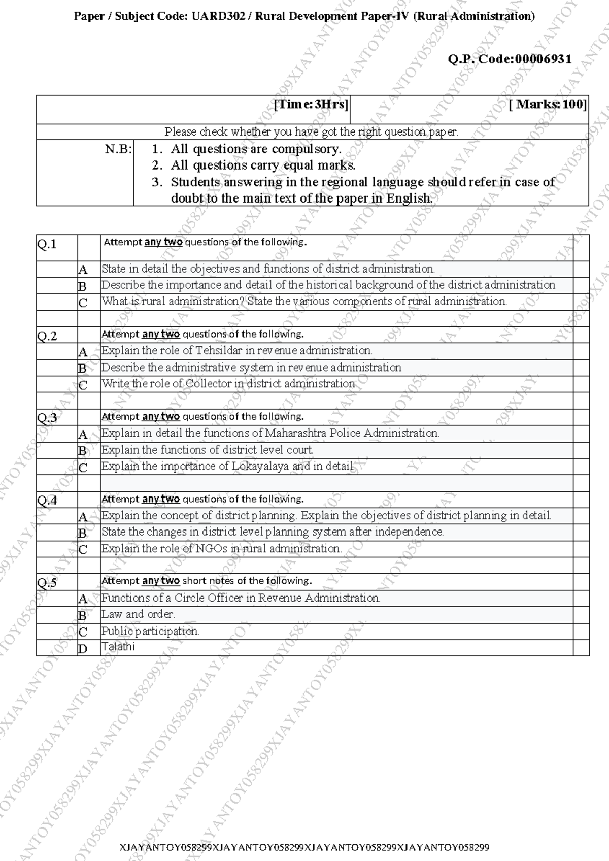 Rural Development Paper-IV (Rural Administration) Q.P. - Studocu