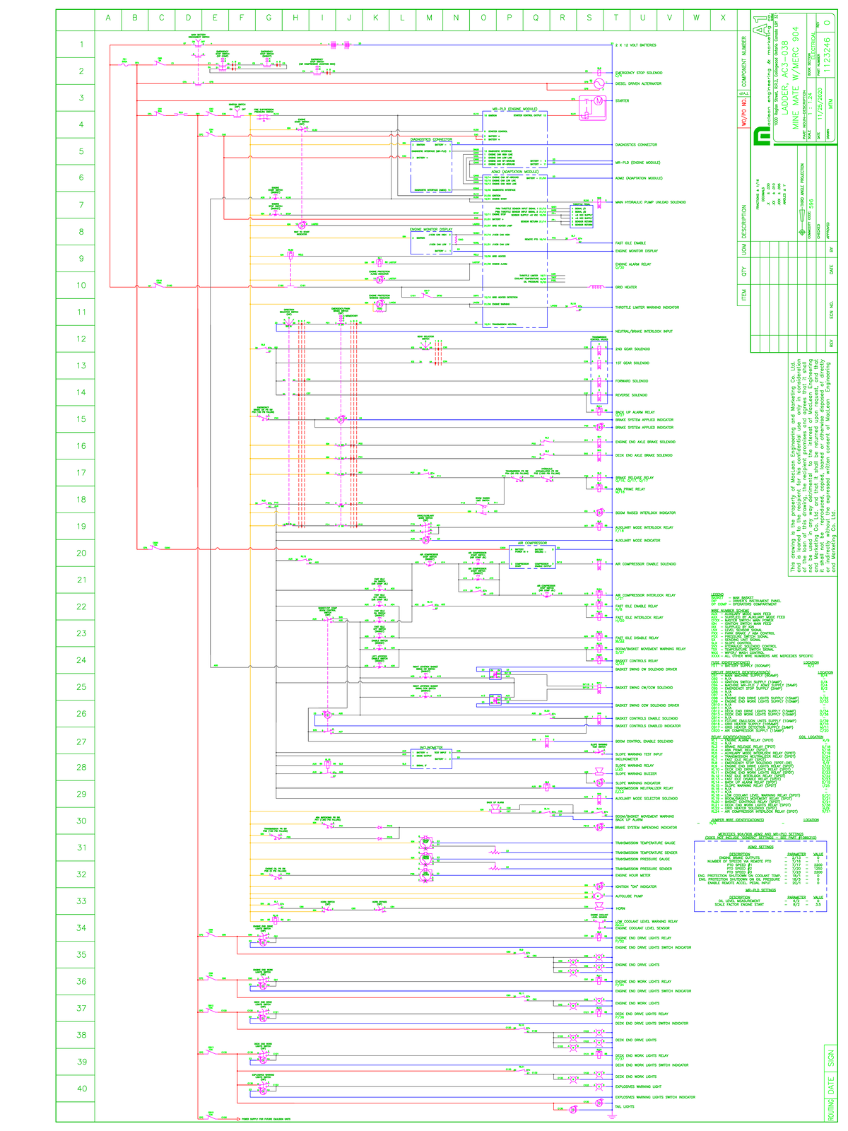 Ladder Component Overview - AC3-038 Document 1123246 Rev 0 - Studocu