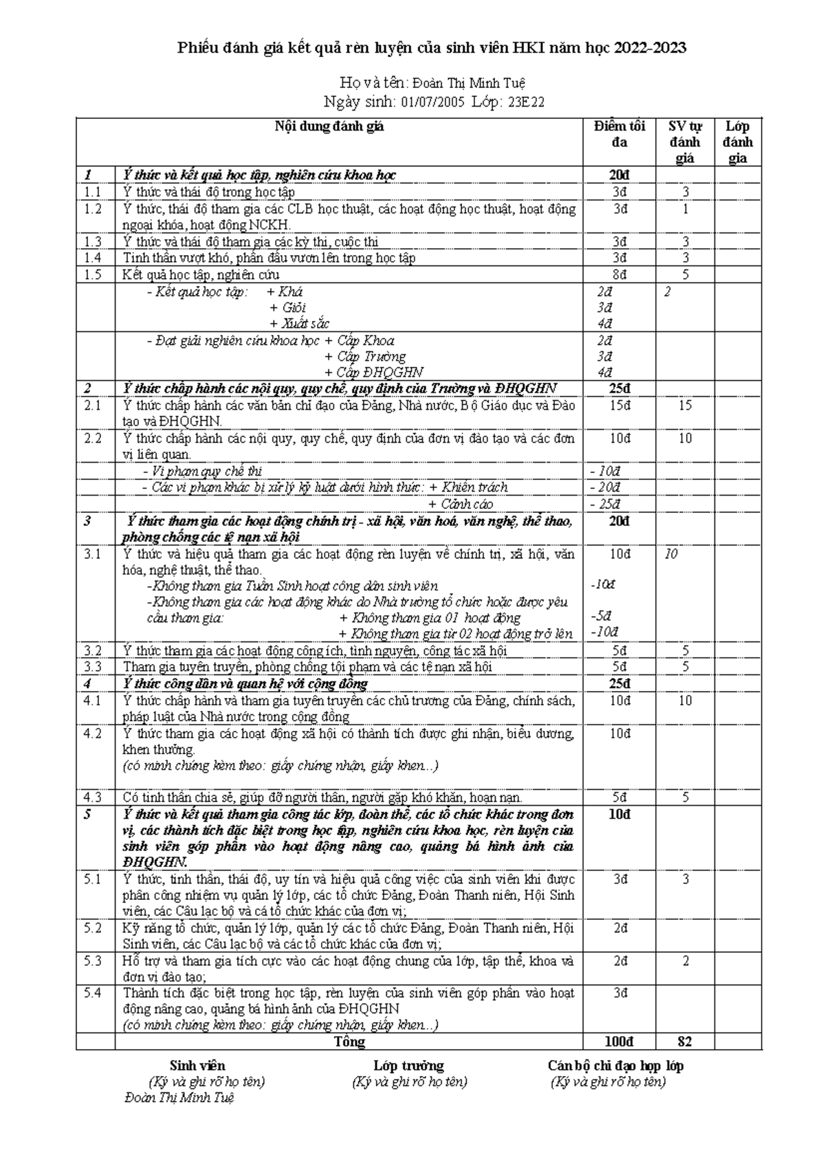 Đánh giá kết quả rèn luyện sinh viên HKI - 23E22 - Studocu