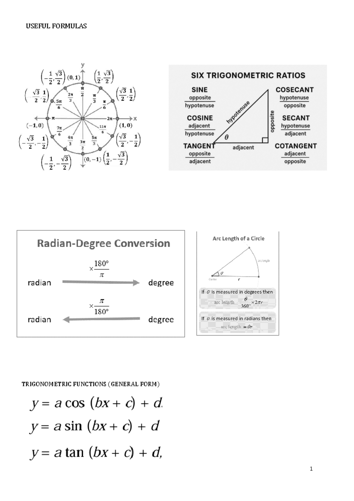 TRIGONOMETRIC FUNCTIONS REVISION TEST (PRECAL 101) - Studocu