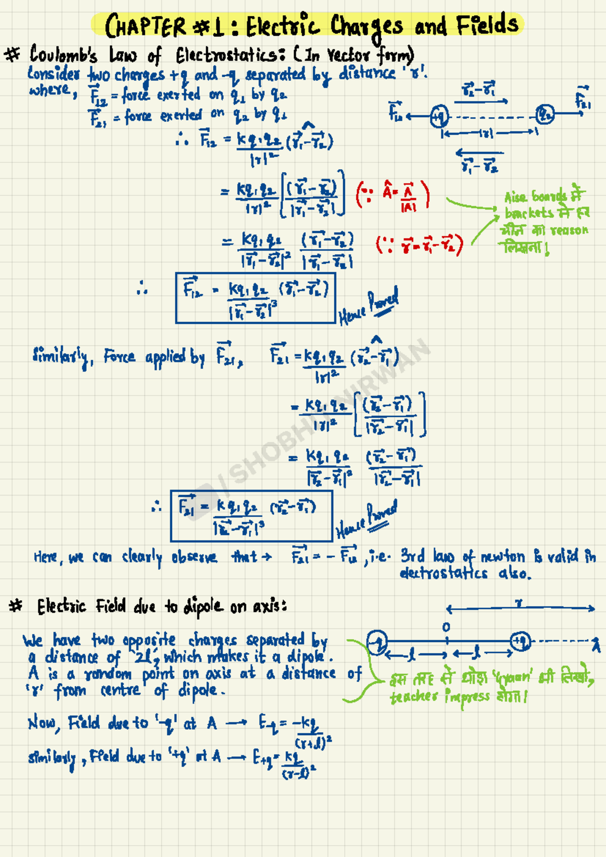 CHAPTER L: Electric Charges and Fields - Key Derivations and Concepts - Studocu