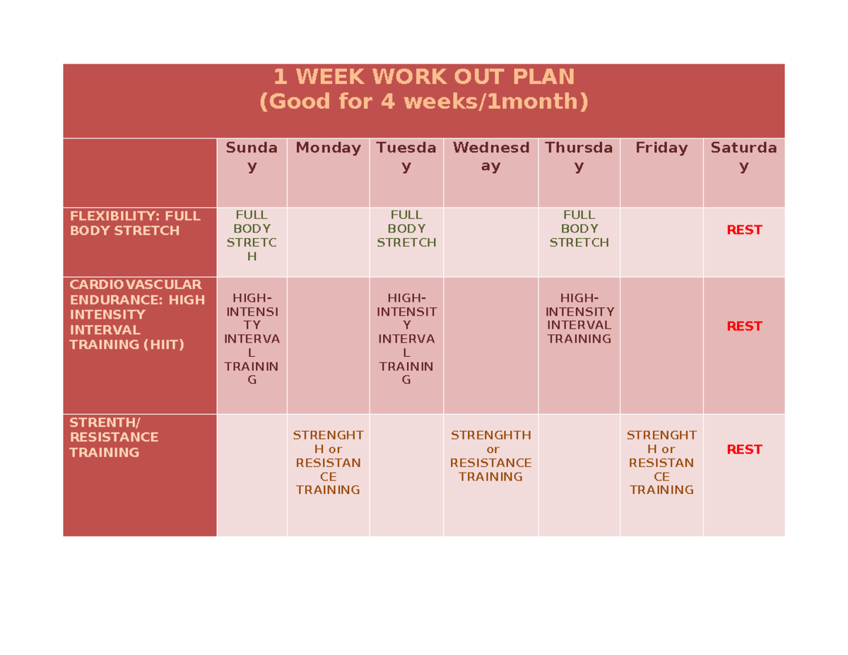 1 WEEK WORK OUT PLAN - rgrgt - 1 WEEK WORK OUT PLAN (Good for 4 weeks ...