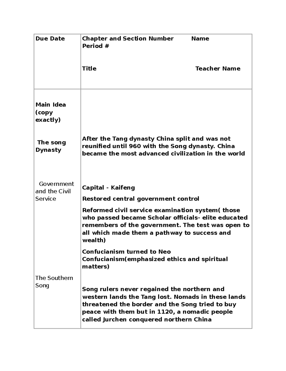 11.1 Notes on the Song Dynasty - History 101 - Studocu