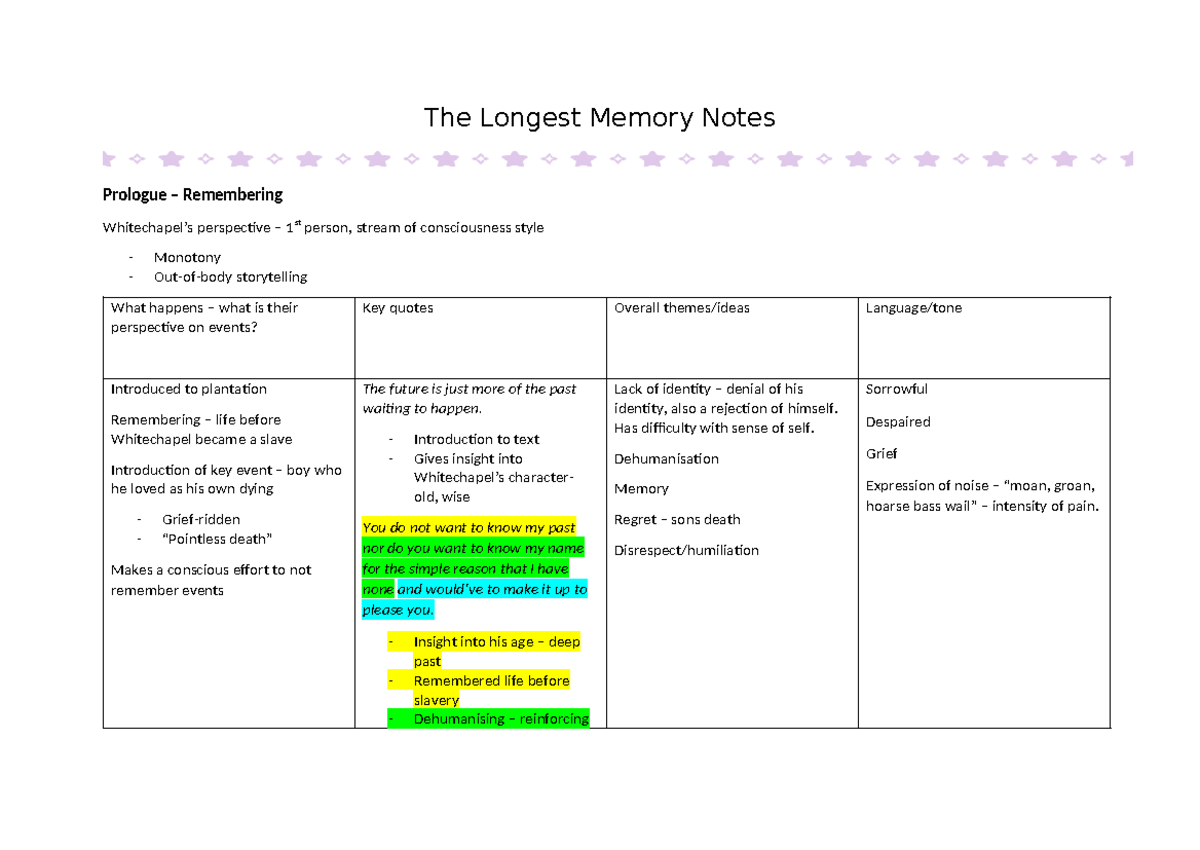 The Longest Memory Notes - The Longest Memory Notes Prologue ...