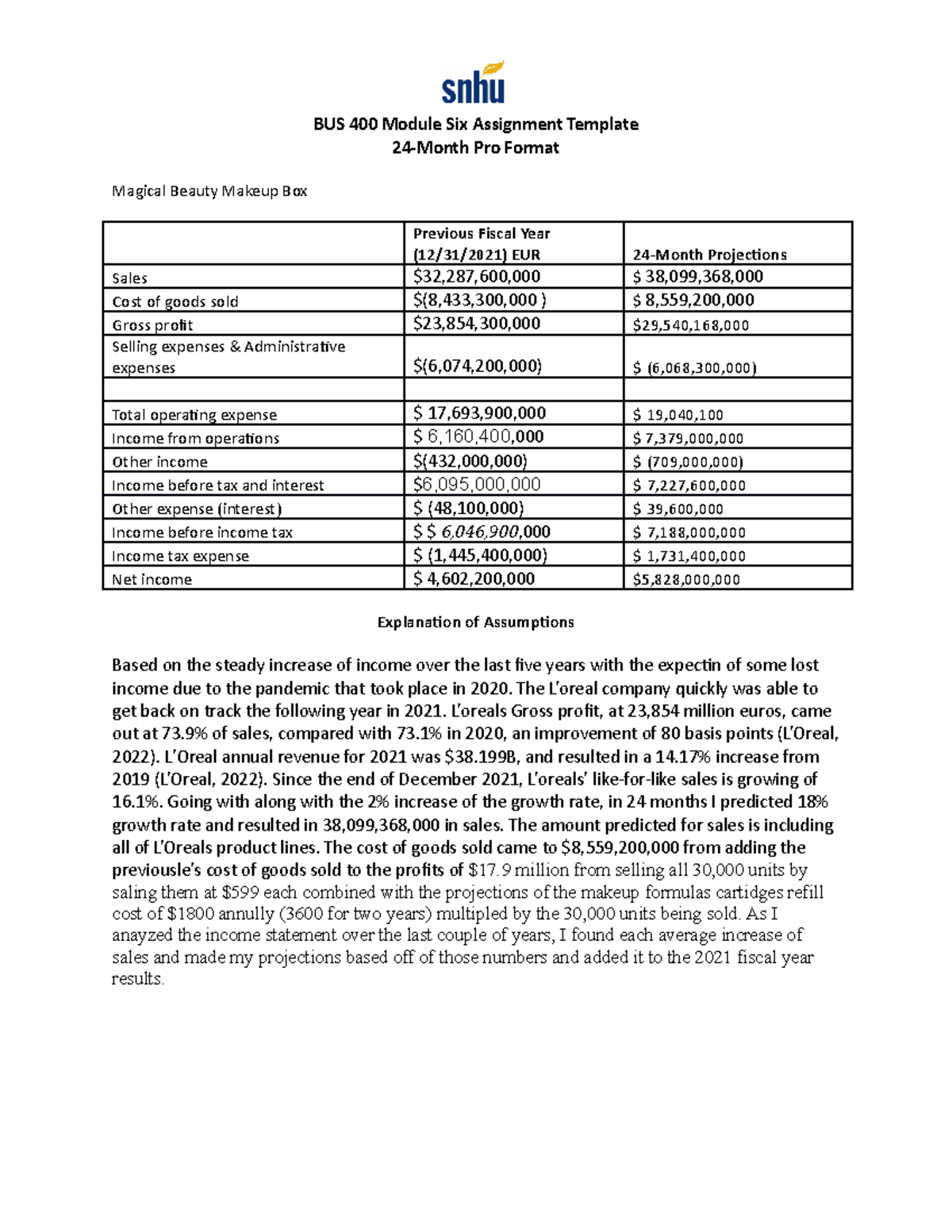 BUS 400 Module 6 Assignment: 24-Month Financial Projections - Studocu