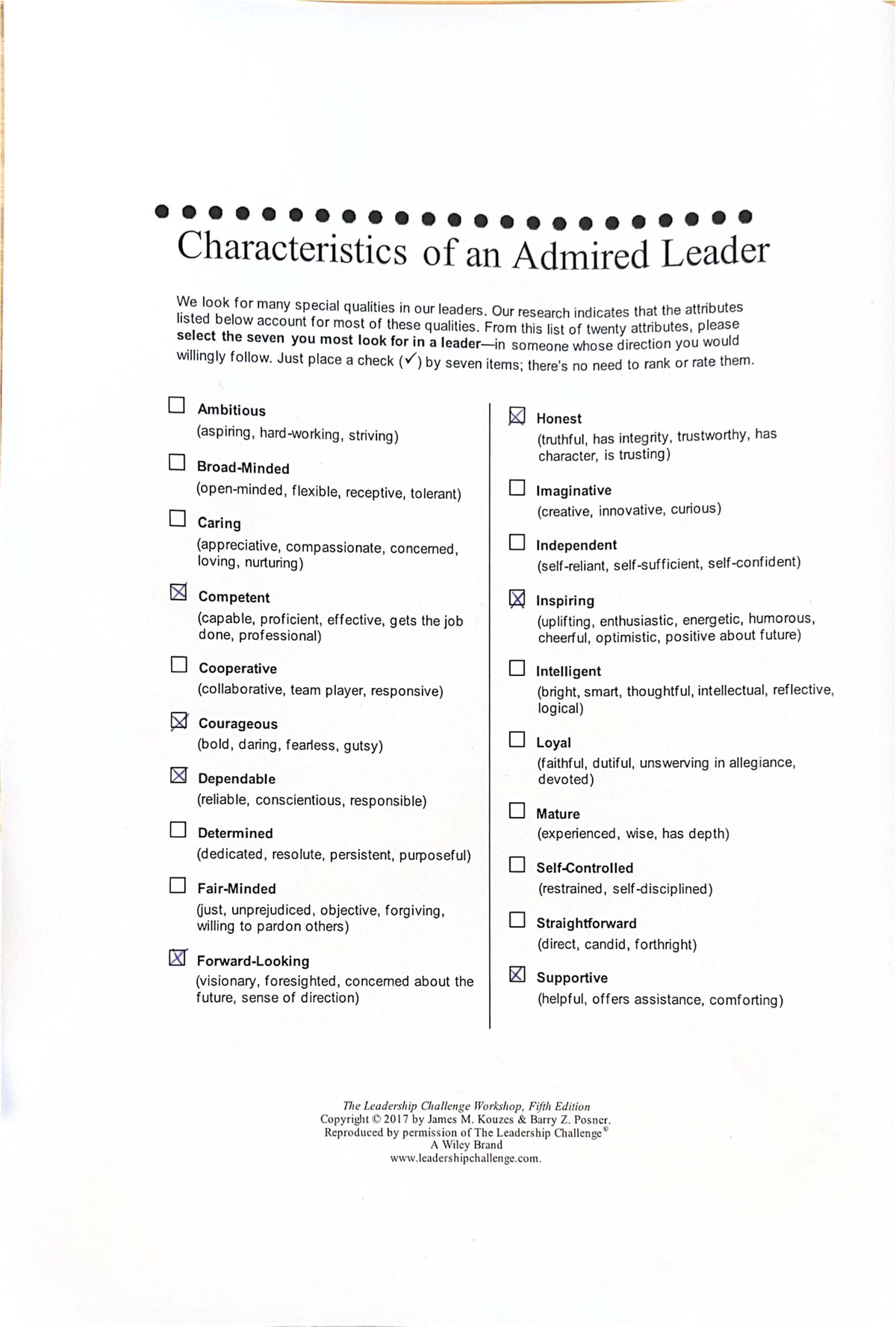 Characteristics of an Admired Leader: Key Attributes for Leadership ...