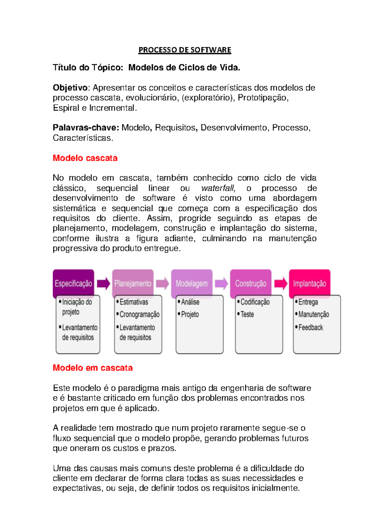 DOC-20240905-WA0000: Modelos e Processos de Desenvolvimento de Software ...