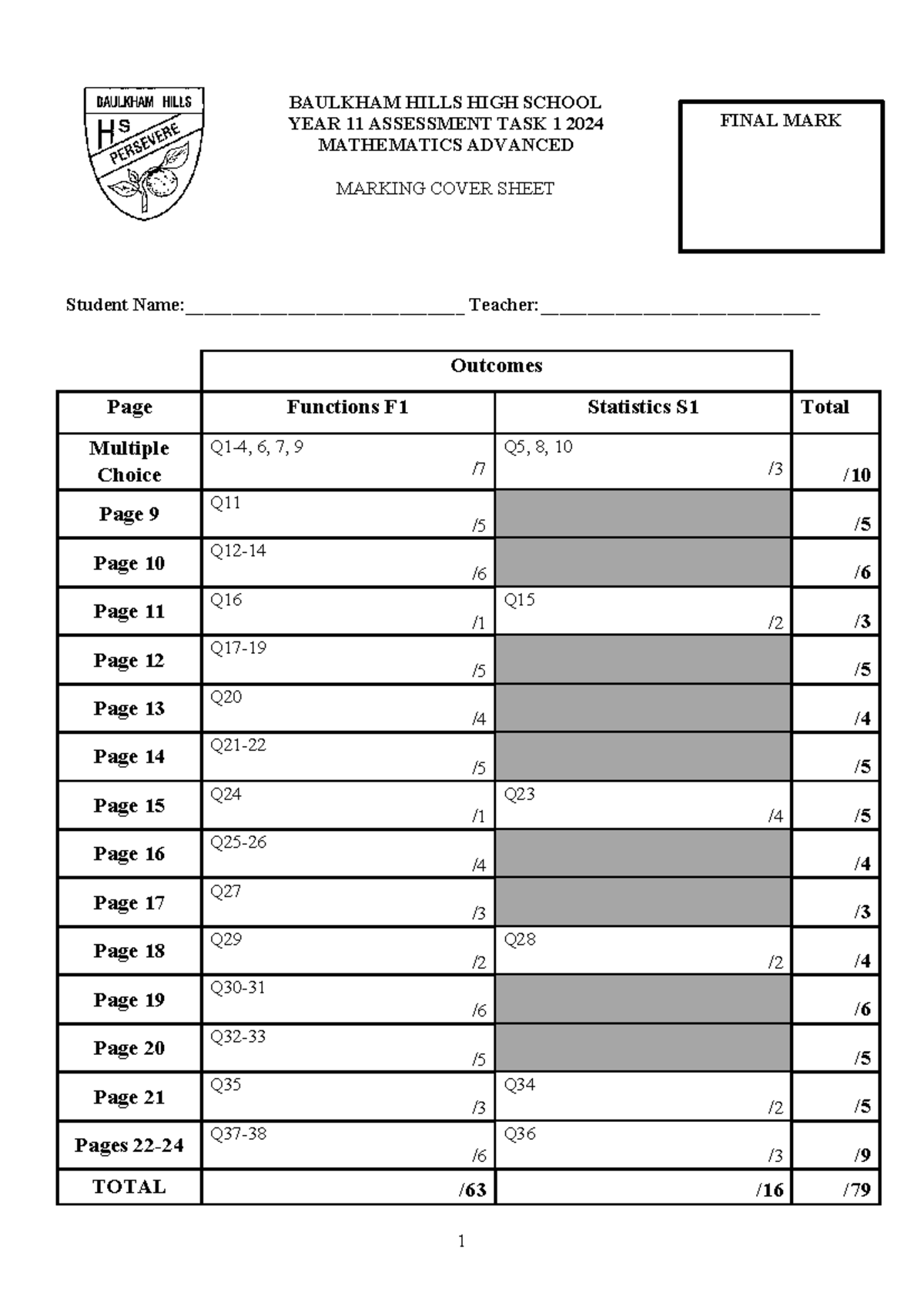 BAULKHAM HILLS HIGH SCHOOL YEAR 11 MATH ADVANCED FINAL MARKING SHEET ...