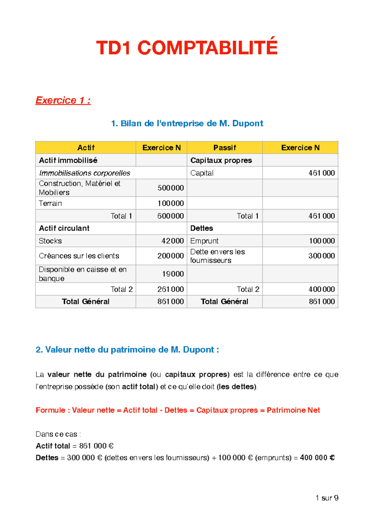 Correction TD1 Compta ASSAS - TD1 COMPTABILITÉ Exercice 1 : 1. Bilan de l'entreprise de M ...